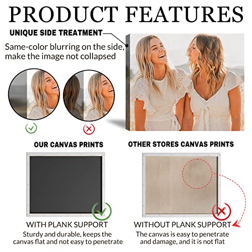 dazella Custom Canvas Prints With Your Photos Personalized Canvas Framed Picture, Photo Prints On Canvas For Wall Art, Wedding Housewarming Gifts For Home Decoration 08''x10''