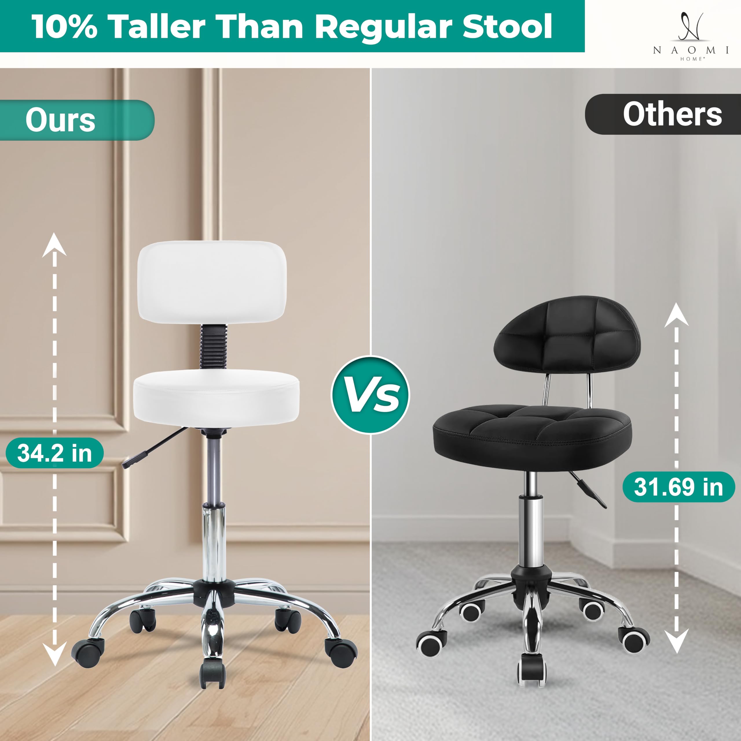 Naomi Home Mara Adjustable Stool with Wheels and Backrest, Office Rolling Stools with Wheels, PU Leather Drafting Stools,Swivel Stool with Back Rest, Small Rolling Chair, White