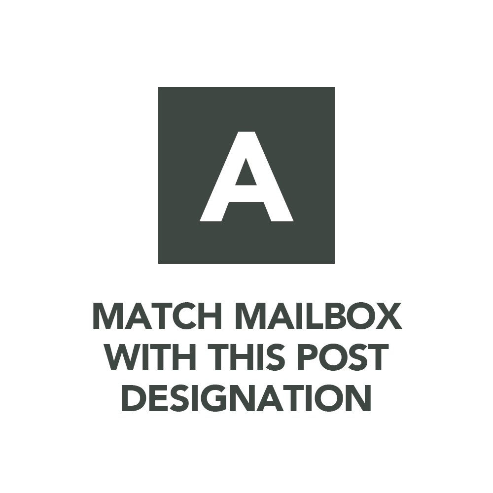 Gibraltar Mailboxes Parsons Medium Capacity Rust-Proof Plastic White, Post-Mount Mailbox, PL10W0201