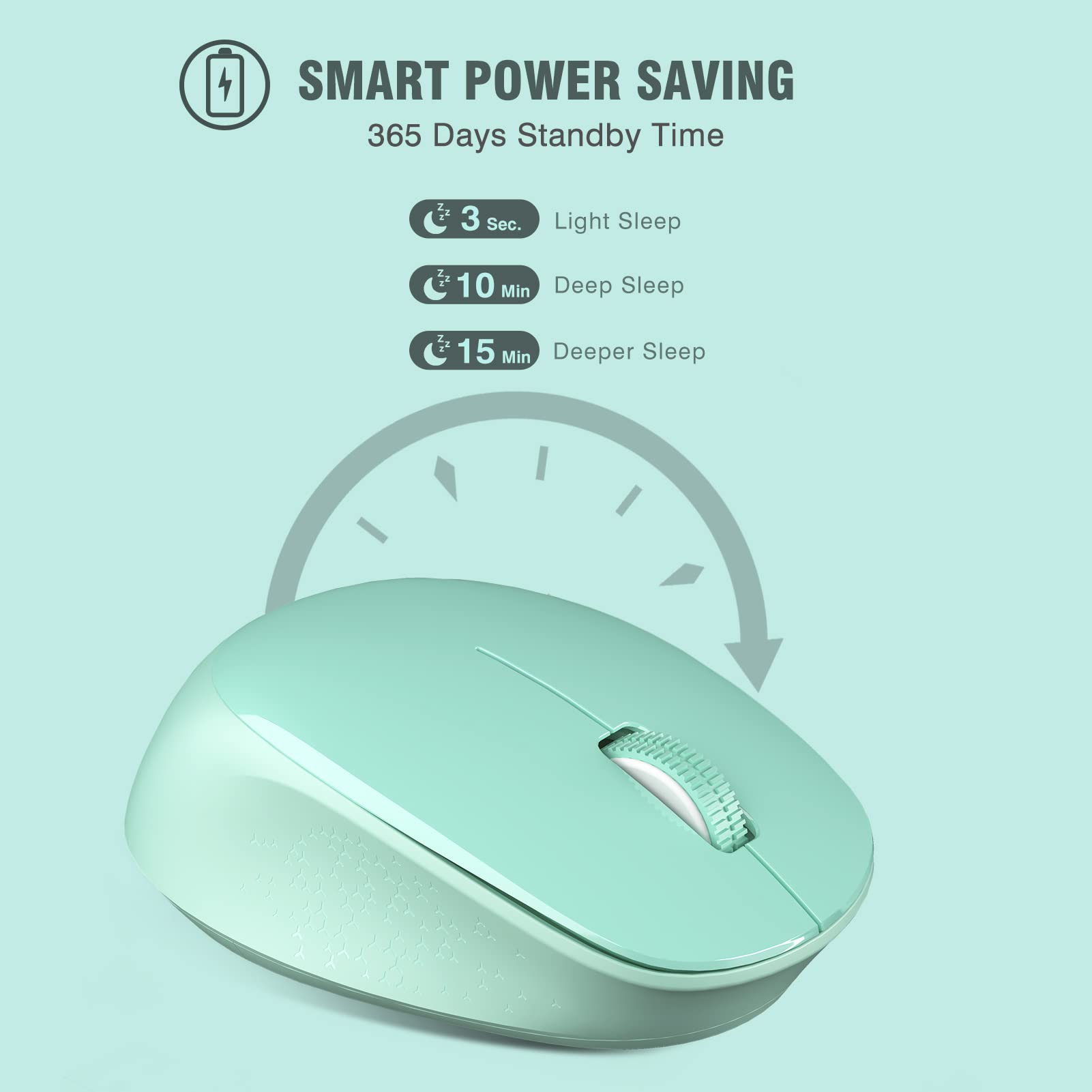 Trueque Wireless Mouse E702 2.4GHz Portable Computer Mouse with USB Receiver, Comfortable Silent Mice for Laptop, Chromebook, PC, Notebook, Desktop, Windows, Mac (Mint Green)