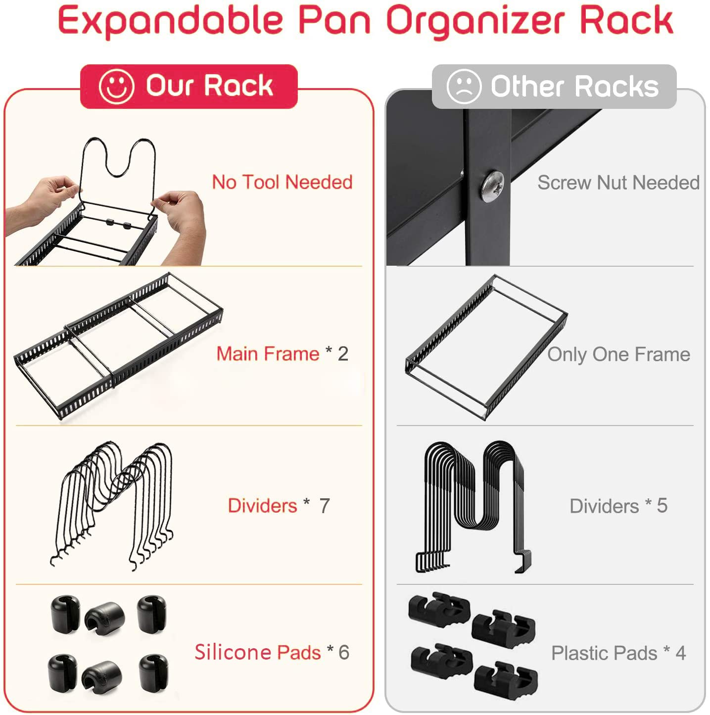 Expandable Pots and Pans Organizers Rack,Pot Cover Rack Grill Pan Rack Sticky Board For Cabinets,Pans Pot Lid Organizer Rack Holder with 7 Adjustable Compartments (7D-bronze)
