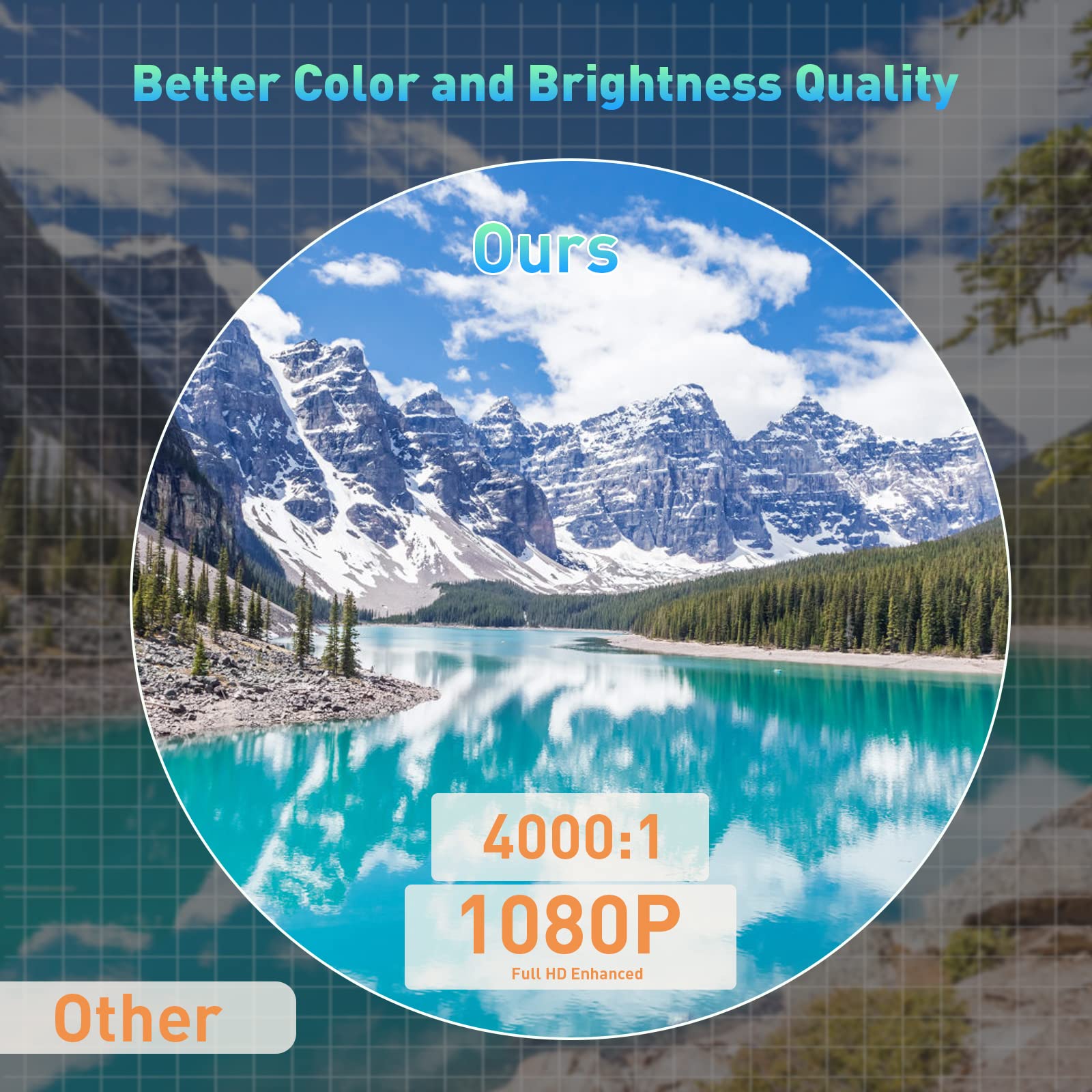 Mini Video Projector, 8500 Lux Outdoor Projector, 1080P Mini Movie Projector with Speaker for Outdoor/Indoor Use Compatible with TV Stick, Video Games, HDMI, USB, AUX, AV