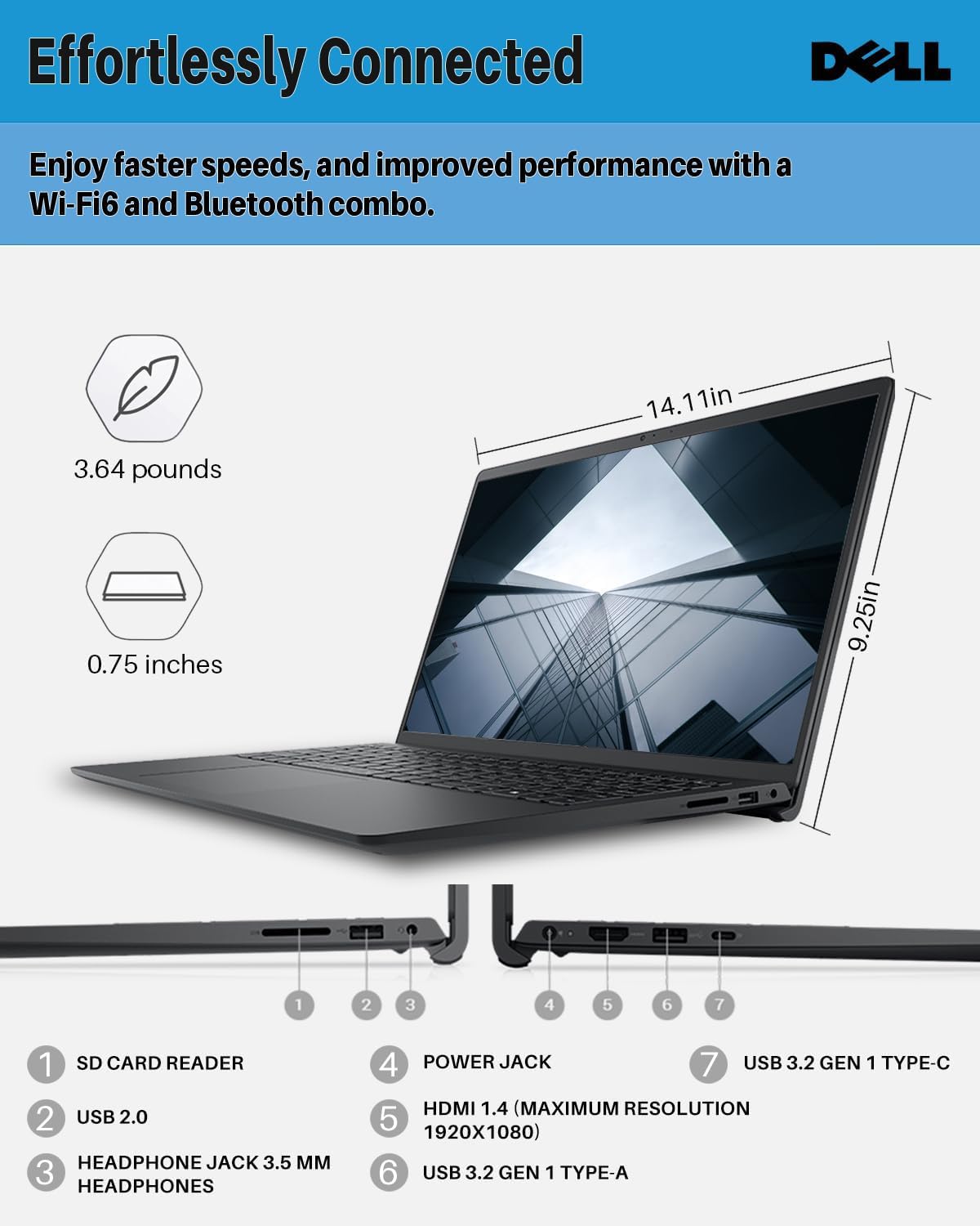 Dell Inspiron 3000 Business Laptop, 15.6 HD Display, Intel Pentium Silver N5030 Processor, Windows 11 Pro, 16GB RAM, 1TB HDD, HDMI, Webcam, WiFi, Bluetooth, SD-Card Slot, Carbon Black, B