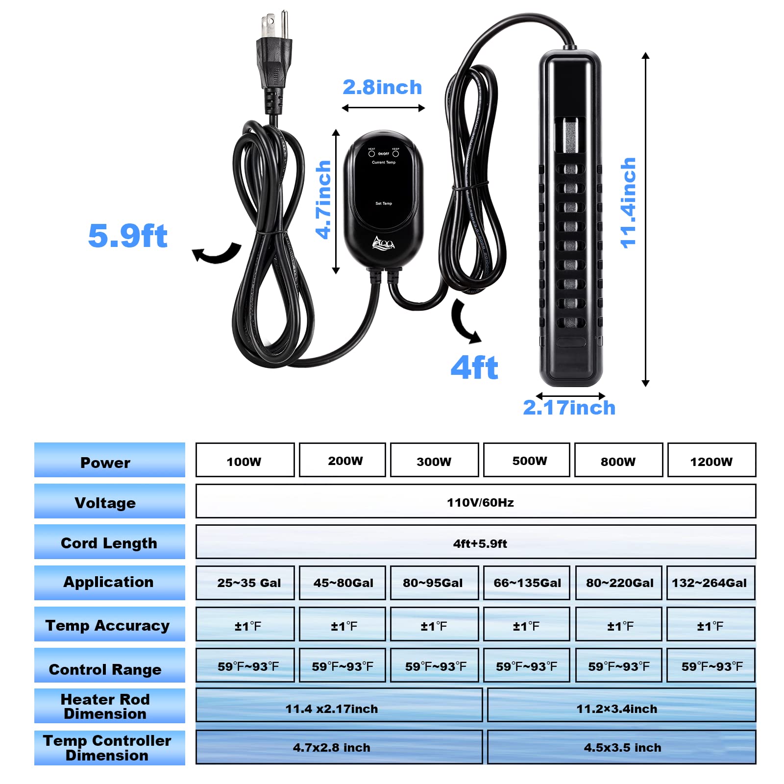 AQQA Submersible Aquarium Heater,100W/200W/300W/500W/800W/1000W/1200W Fish Tank Heater,External Temperature Controller LED Temperature Display,Suitable for Saltwater and Freshwater(100W)