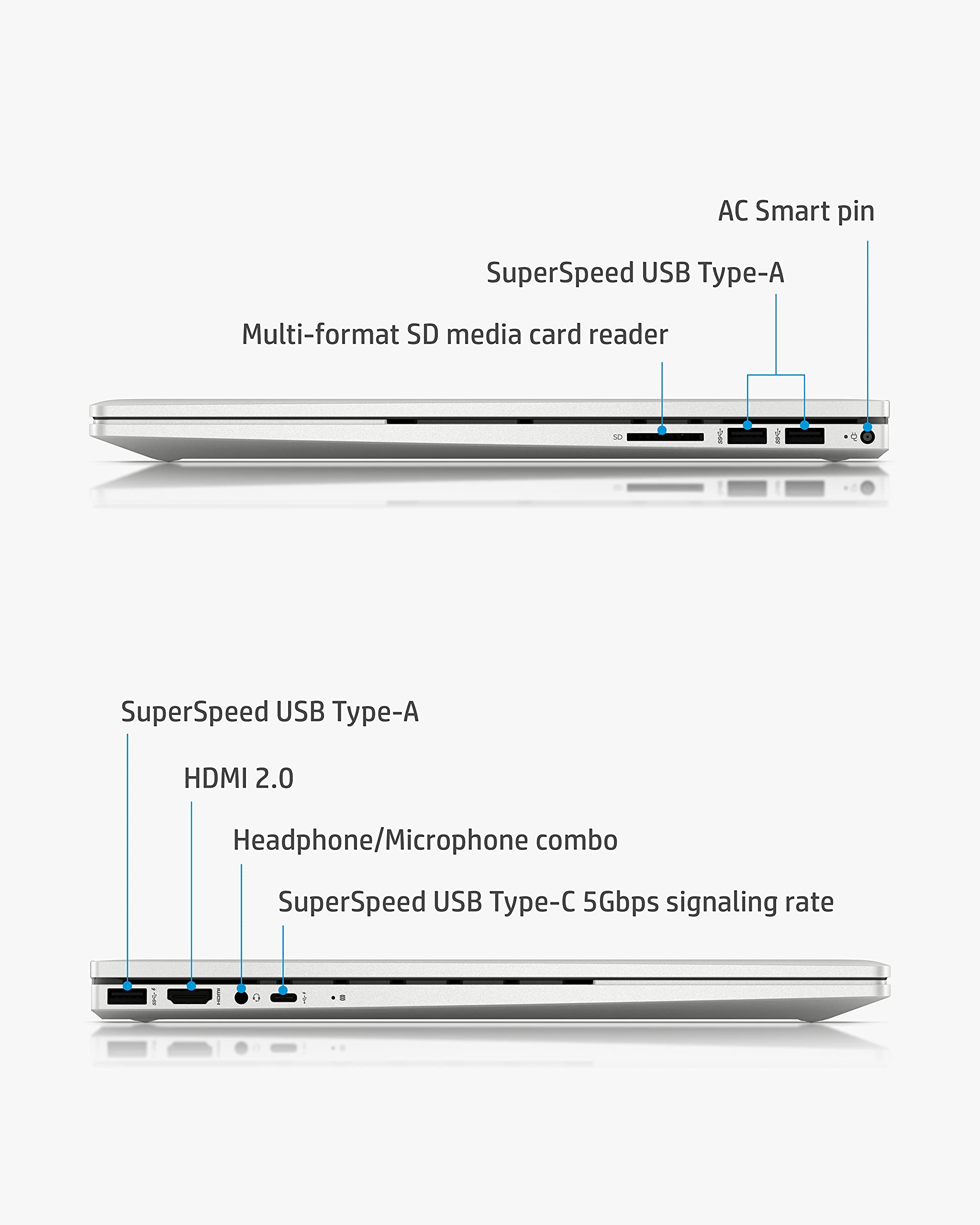 HP Envy 17 Laptop, 11th Gen Intel Core i7-1165G7, 12 GB RAM, 1 TB SATA Hard Drive & 256 GB SSD Storage, 17.3-inch Full HD IPS Touchscreen, Windows 10 Home, HD Webcam, Audio by B&O (17-cg1010nr, 2021)