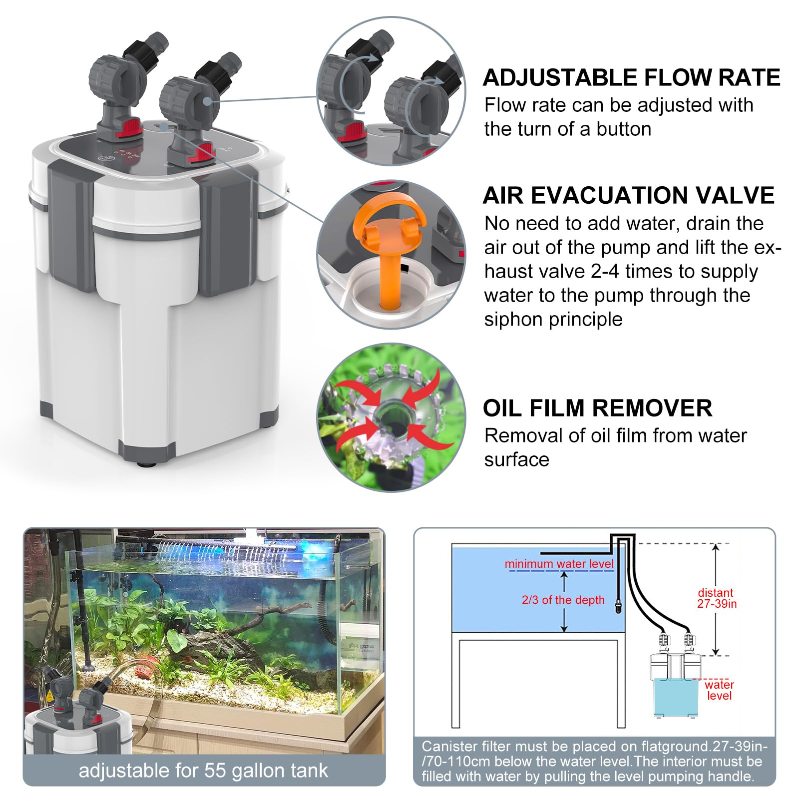 bykaeler 225GPH Canister Filter for Aquarium with Timed Light, Ultra-Quiet External Aquarium Filter with Filter Medium and Spray Rod,Suitable for Large Fish Tanks and Aquariums (LED-901F)