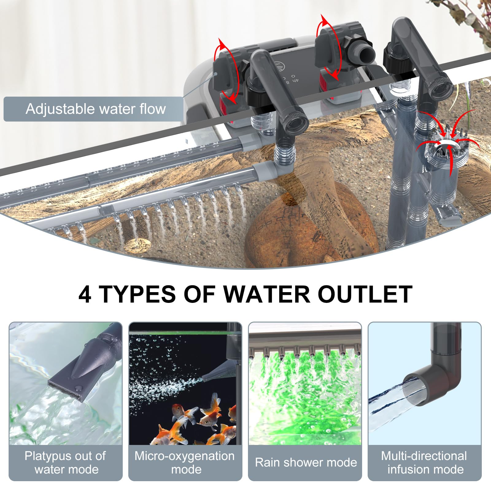 bykaeler 225GPH Canister Filter for Aquarium with Timed Light, Ultra-Quiet External Aquarium Filter with Filter Medium and Spray Rod,Suitable for Large Fish Tanks and Aquariums (LED-901F)