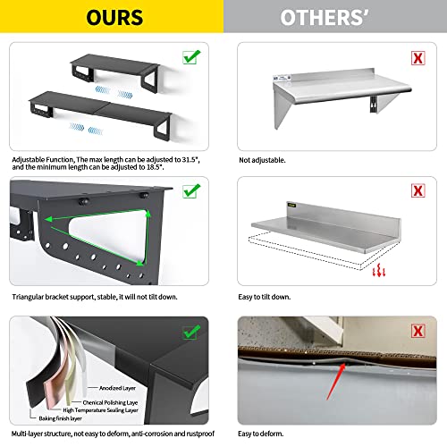 Adjustable Metal Wall Shelves, 8"x18.5"~31.5" ,120lbs Load Heavy Duty Wall Mount Storage Shelves w/ Shelf Bracket for Kitchen, Garage, Hotel, Restaurant, Bar and Utility Room (Black, 8"x18.5"~31.5")