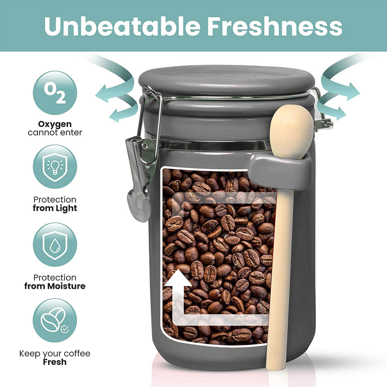 Home Intuition 4-Piece Ceramic Kitchen Canisters Set, Airtight Containers with Wooden Spoons Reusable Chalk Labels and Marker for Sugar, Coffee, Flour, Tea (Black)