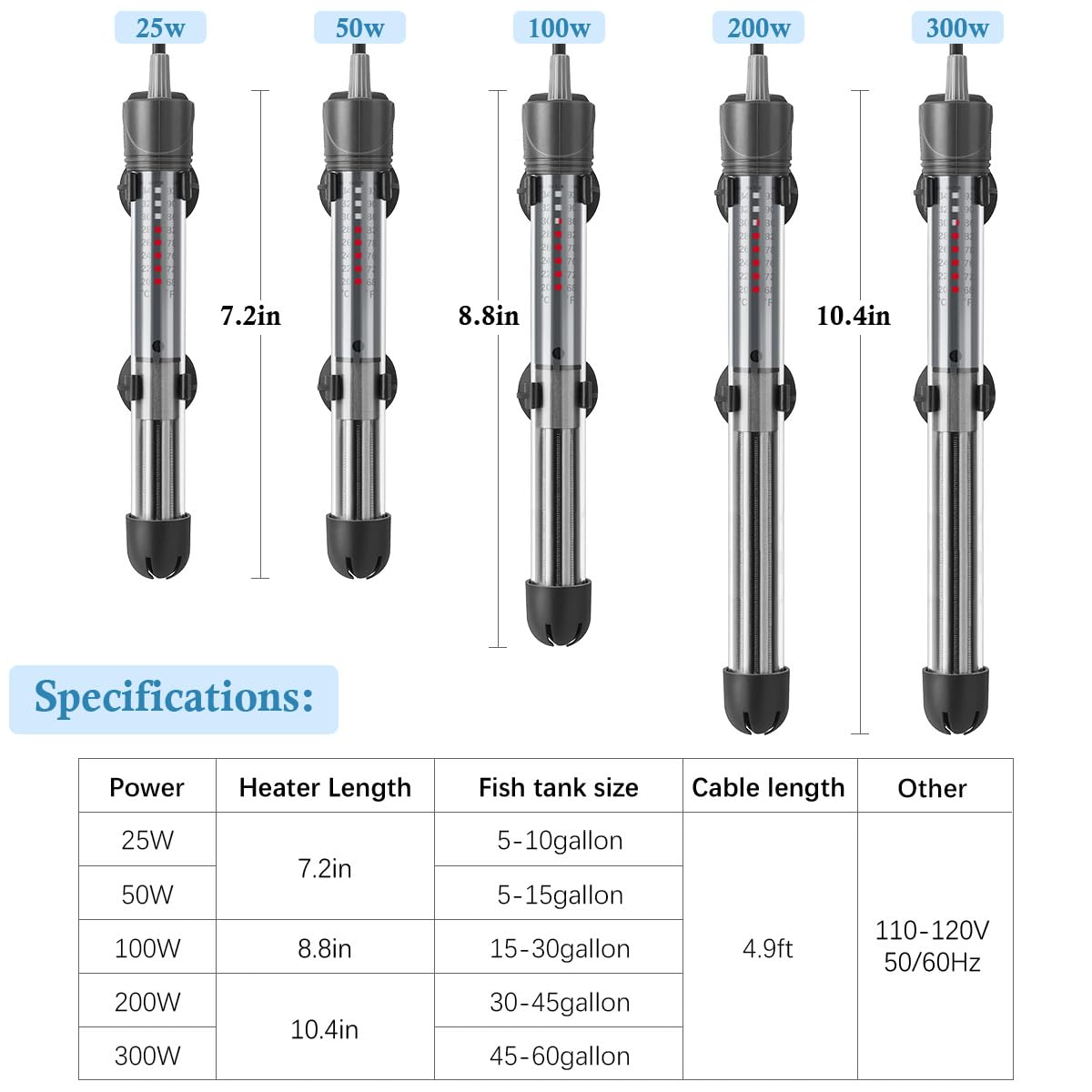 HITOP 50W 100W 300W Adjustable Aquarium Heater, Submersible Fish Tank Heater Thermostat with Suction Cup (300W)