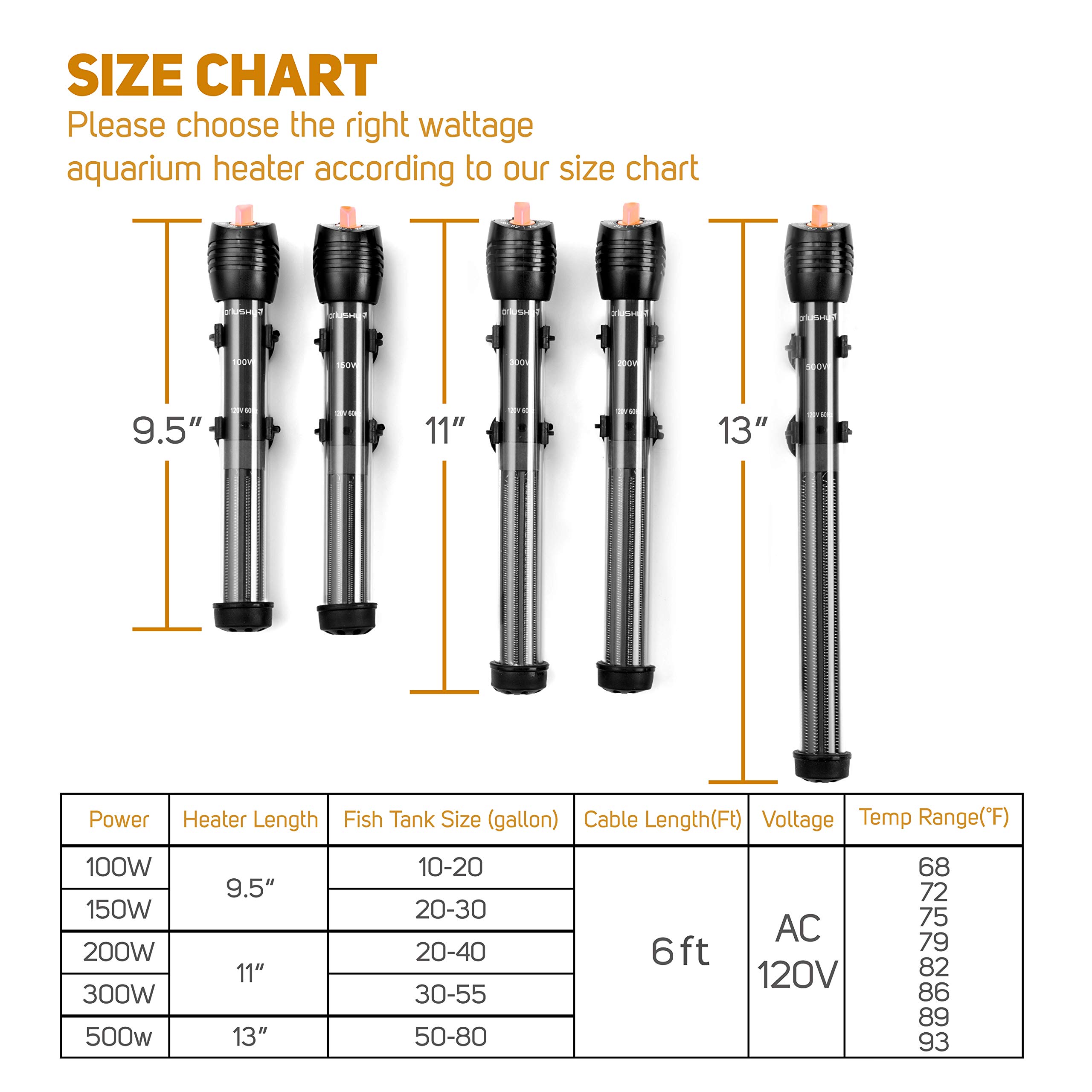 Orlushy Submersible Aquarium Heater,100W Adjustable Fish Tahk Heater with 2 Suction Cups Free Thermometer Suitable for Marine Saltwater and Freshwater