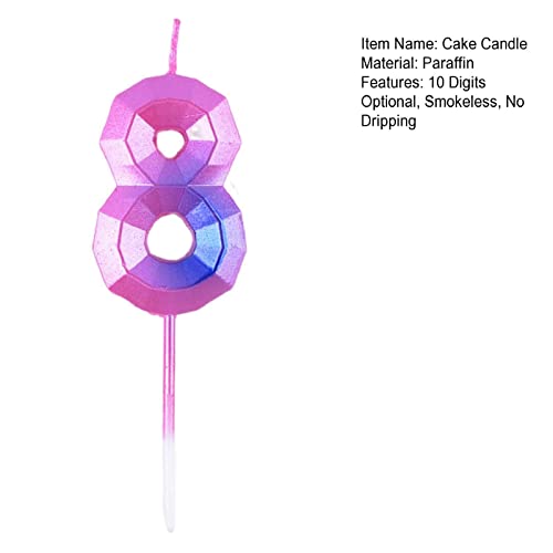 VEAREAR Birthday Candle Gradient Color Happy Birthday Threaded Candle Wide Applications Eye-catching 8