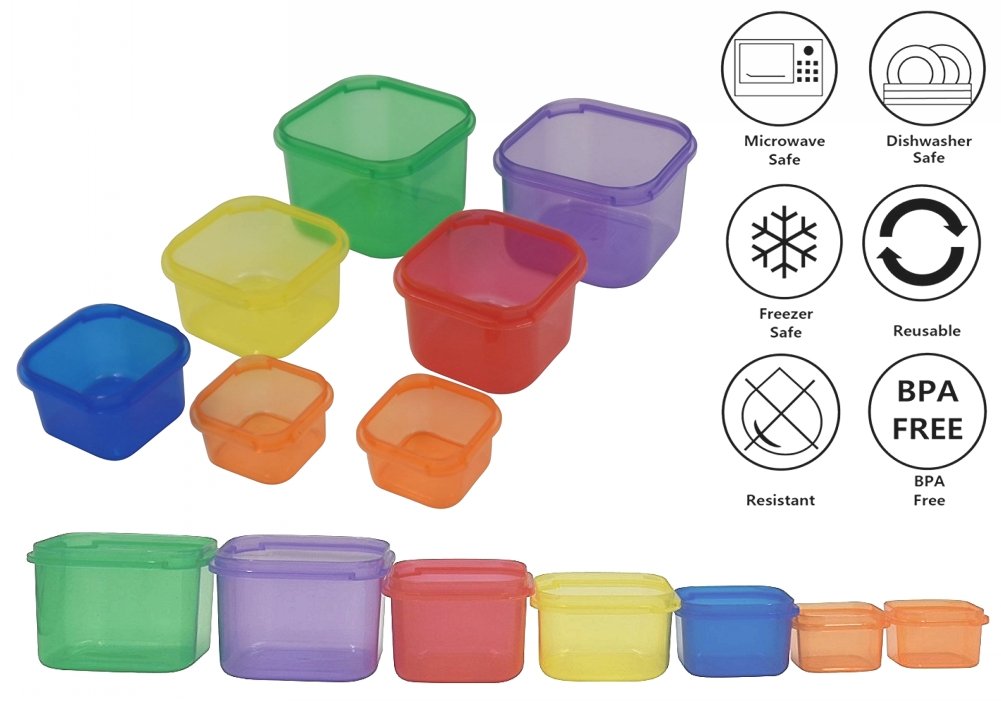 FIXBODY 7PCS Portion Control Containers, Color-Coded Labeled, 21 Day Lose Weight System (Use Guide, 21 Day Tracker and Recipe Ebook Include)