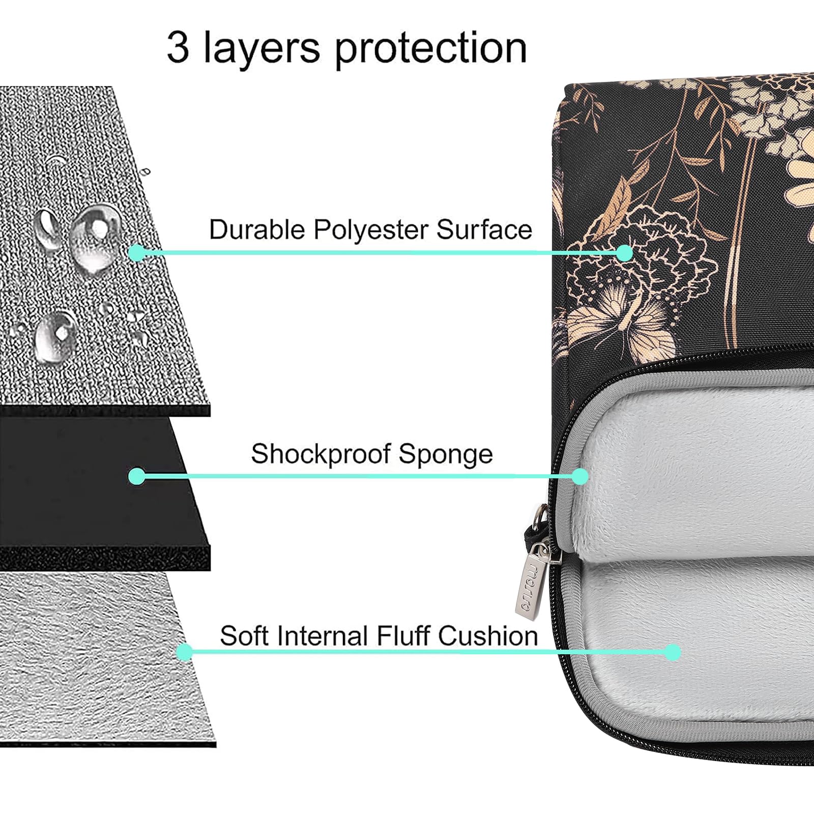 MOSISO Laptop Bag for Women, 15 inch Computer Bag Compatible with MacBook, HP, Dell, Lenovo, Asus, Notebook, 15.6 inch Laptop Shoulder Carrying Messenger Sleeve with Strap, Vintage Floral
