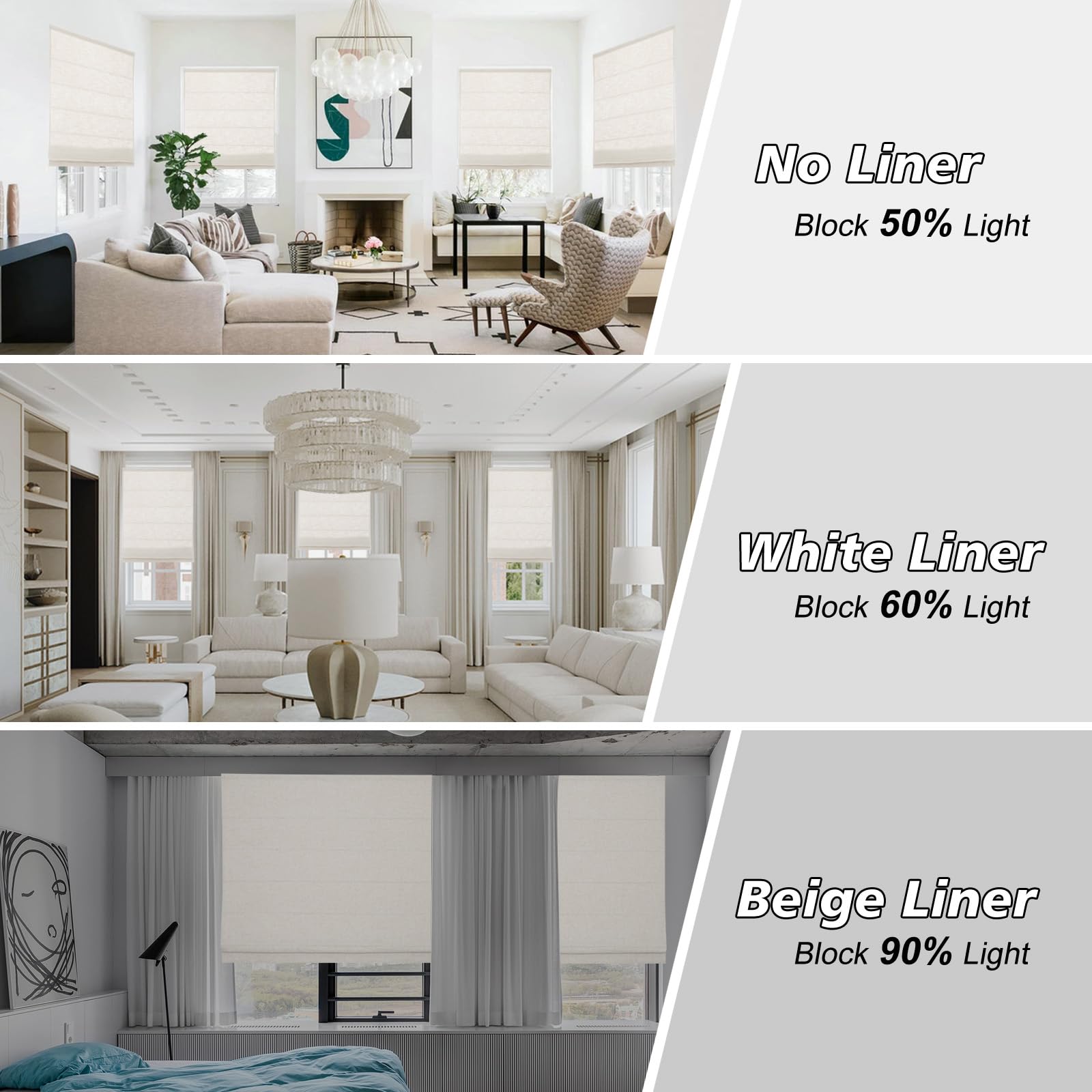 Cordless Blackout Roman Shades Window Blinds, Linen Cream Window Roman Blinds, Custom Washable Roman Shade for Window, Door Window, Bathroom Window