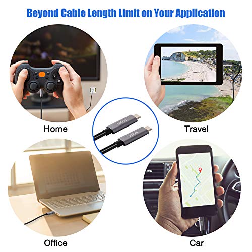RUJOI Long USB C Cable 15FT with 100W Capacity, USB C to USC C 2.0 Cable Long 15 Feet Fast Charge Phone Cable 5A and 480Mps Data Speed, Cable Clip Included