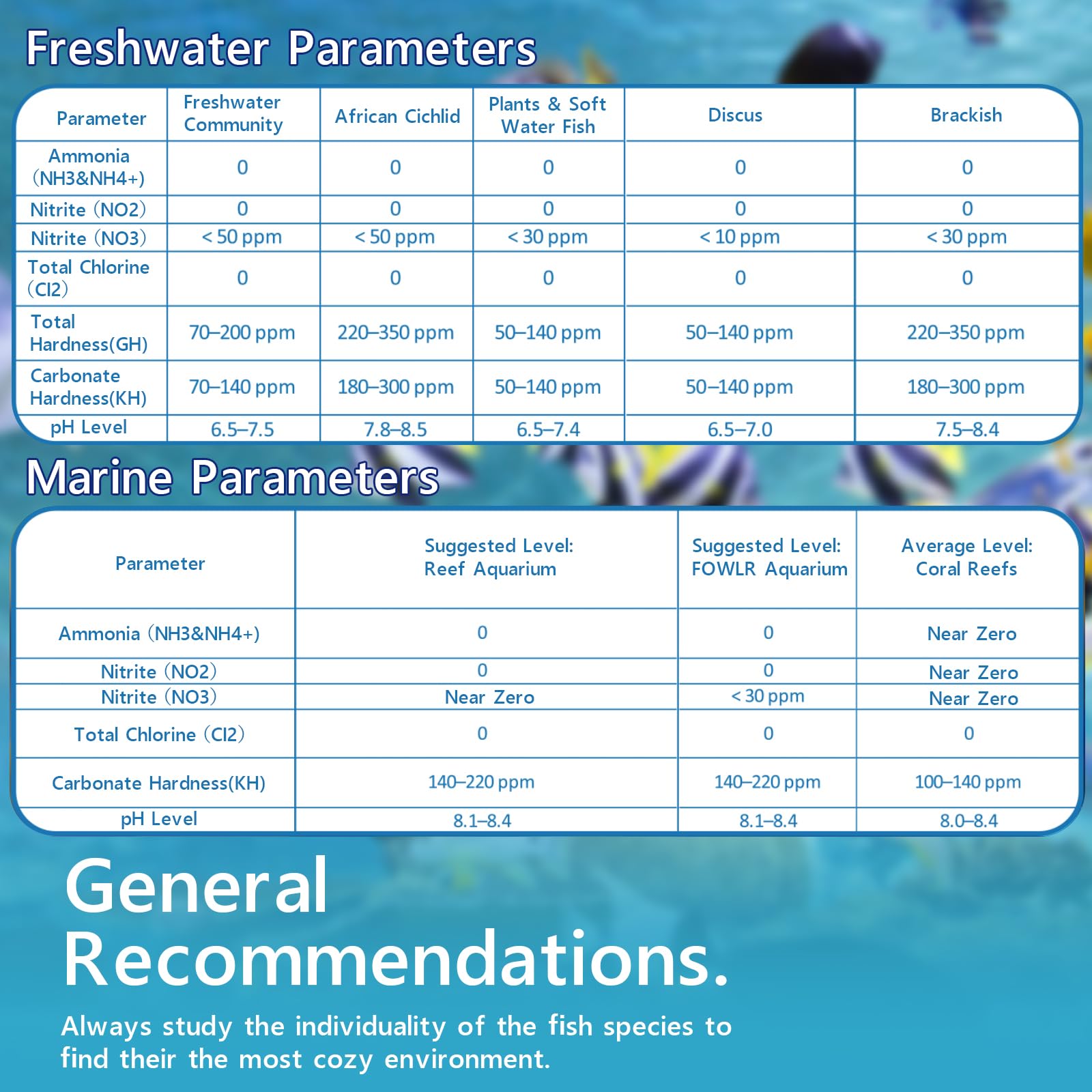 Aquarium Test Strips - Ammonia Test Kit for Aquarium - DIP & GO 6 in 1 Aquarium Water Test Kit for Freshwater, Fish Tank Water Testing Kit, 100 Strips