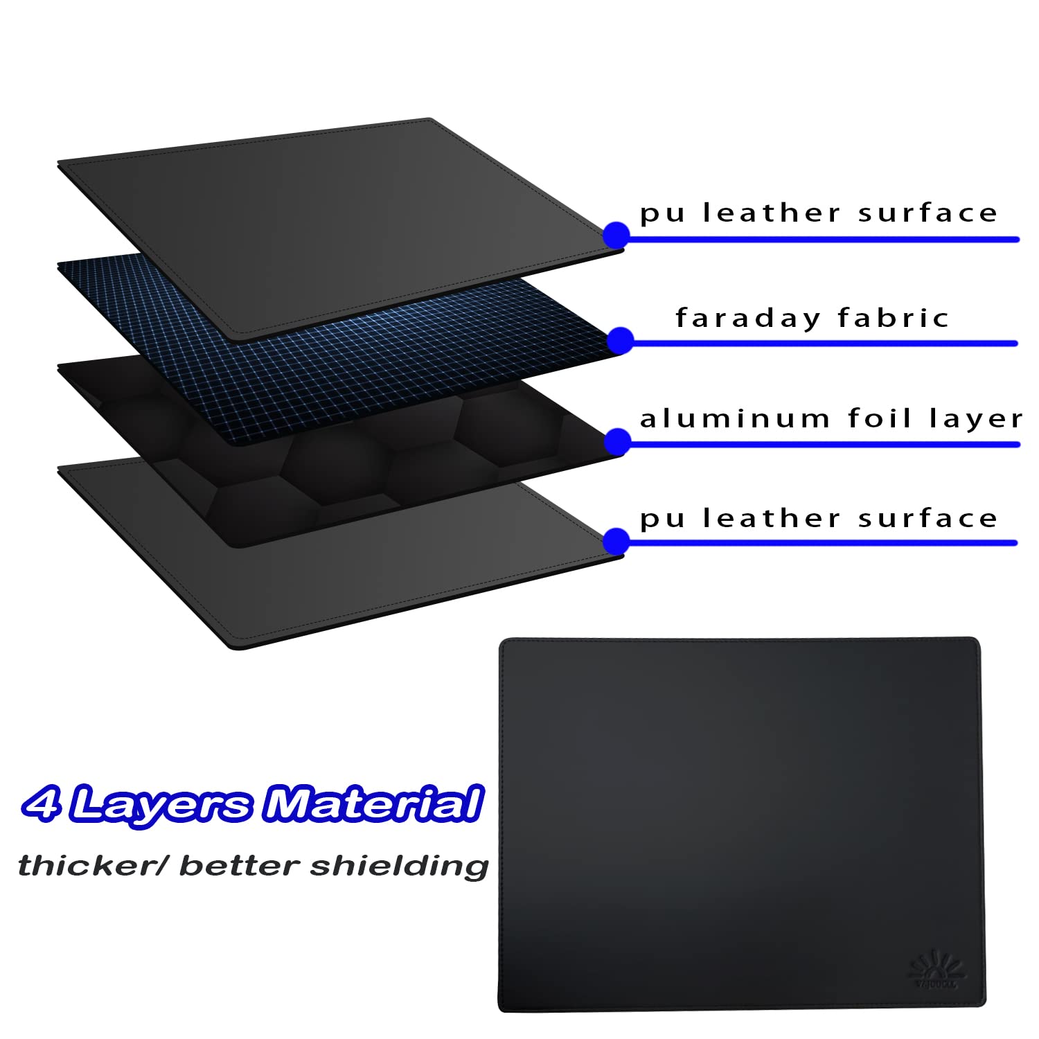 Laptop Pad E/M*F Computer Pads, Laptop Protection Suitable for Laptops, Tablets, Notebooks Laptop Pad Easy to Carry.(12X15.7Inch)
