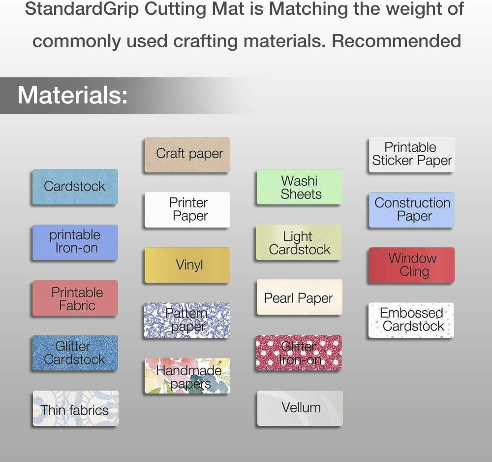 REALIKE 12x12 Cutting Mat for Silhouette Cameo 3/2/1 (3 Mats - StandardGrip, LightGrip, StrongGrip), Gridded Adhesive Non-Slip Cut Mat for Crafts, Quilting, Sewing, Scrapbooking and All Arts