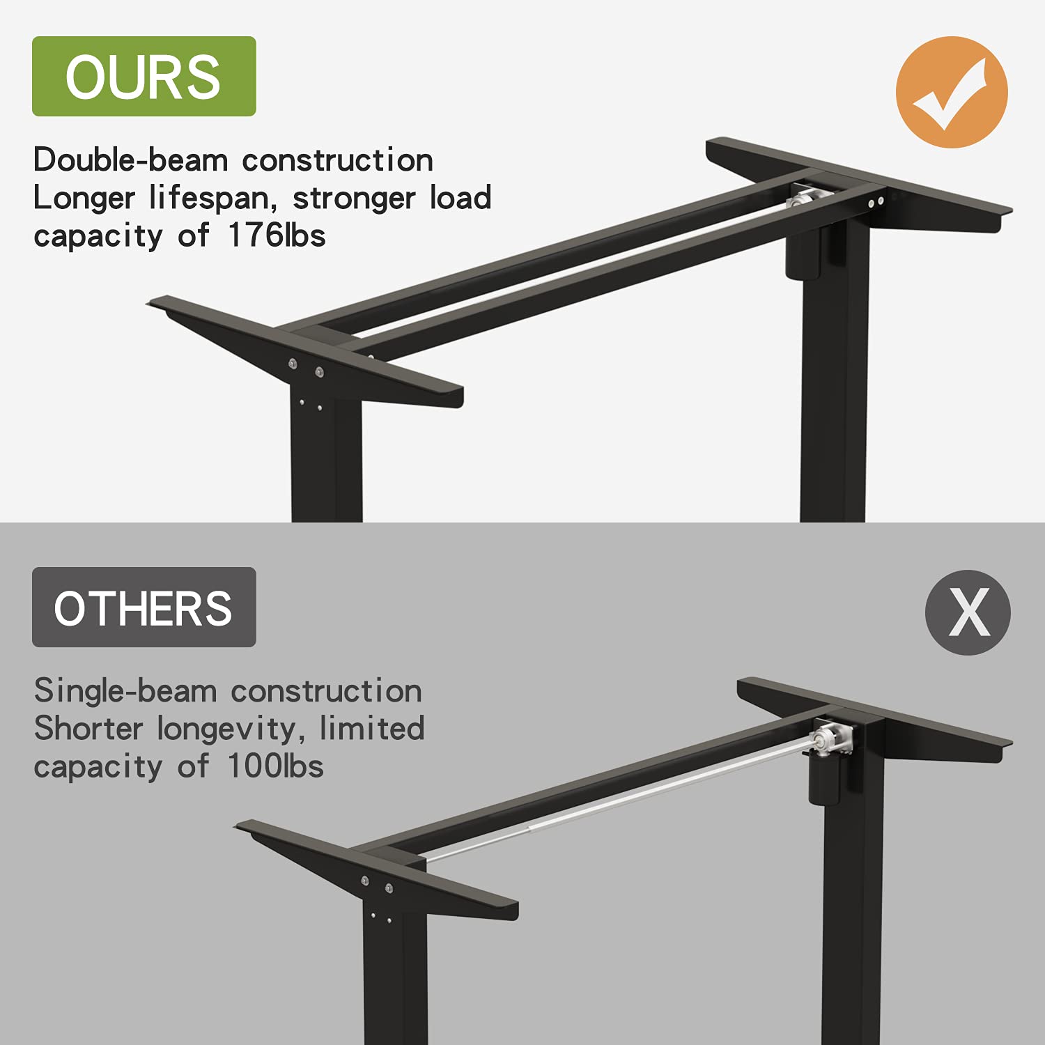 Radlove Electric Height Adjustable Standing Desk, 63x 30 Inches Stand Up Desk Workstation, Splice Board Home Office Computer Standing Table Ergonomic Desk (Black+ Brown, 63x30'')