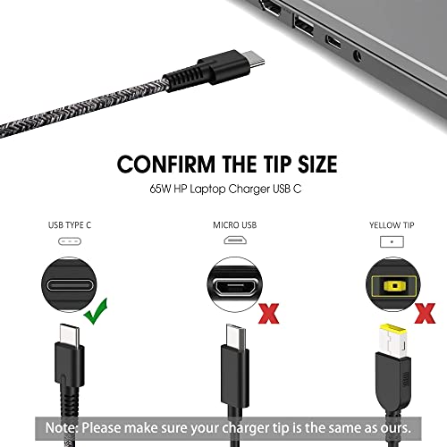 65W Laptop Charger