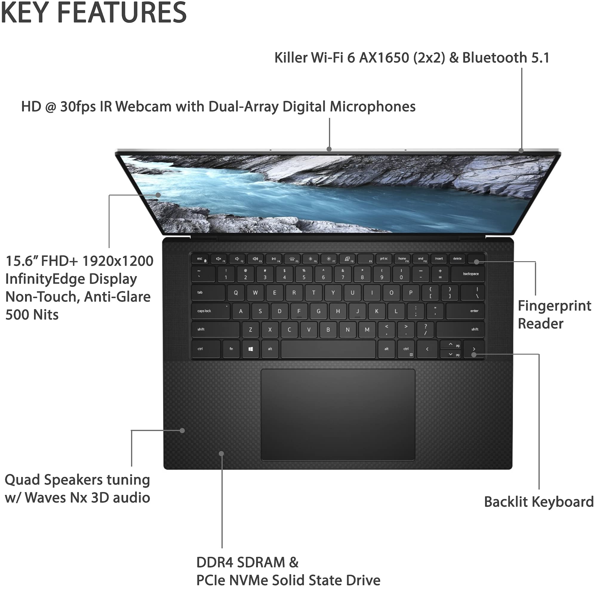 2021 Newest Dell XPS 15 9510 Laptop, 15.6" FHD+ 500 Nits Display, Intel i9-11900H, RTX 3050Ti, 64GB RAM, 2TB SSD, IR Webcam, Backlit Keyboard, Fingerprint Reader, WiFi 6, Thunderbolt 4, Win 10 Home