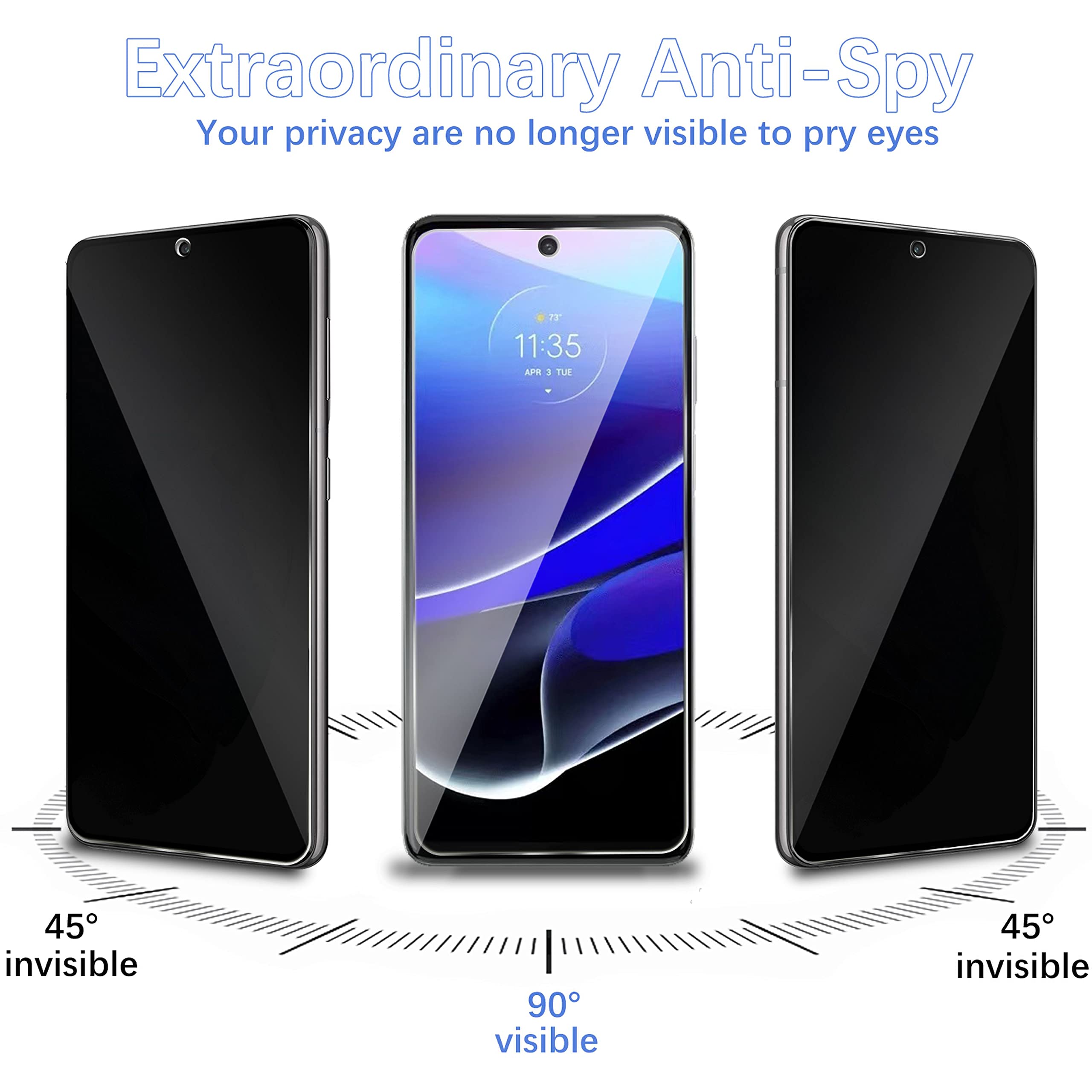 Nixinioo 2 Pack Privacy Screen Protector for Moto G Stylus 5G 2022 5G, Anti Spy Anti Peep 9H Tempered Glass, Bubble Free,Anti Scratch, easy to install