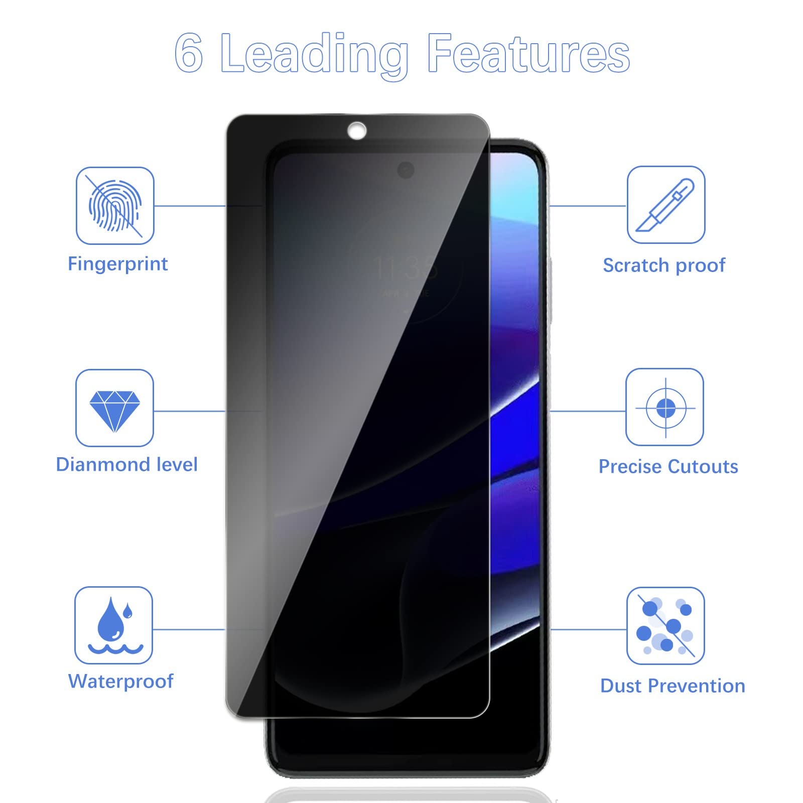 Nixinioo 2 Pack Privacy Screen Protector for Moto G Stylus 5G 2022 5G, Anti Spy Anti Peep 9H Tempered Glass, Bubble Free,Anti Scratch, easy to install