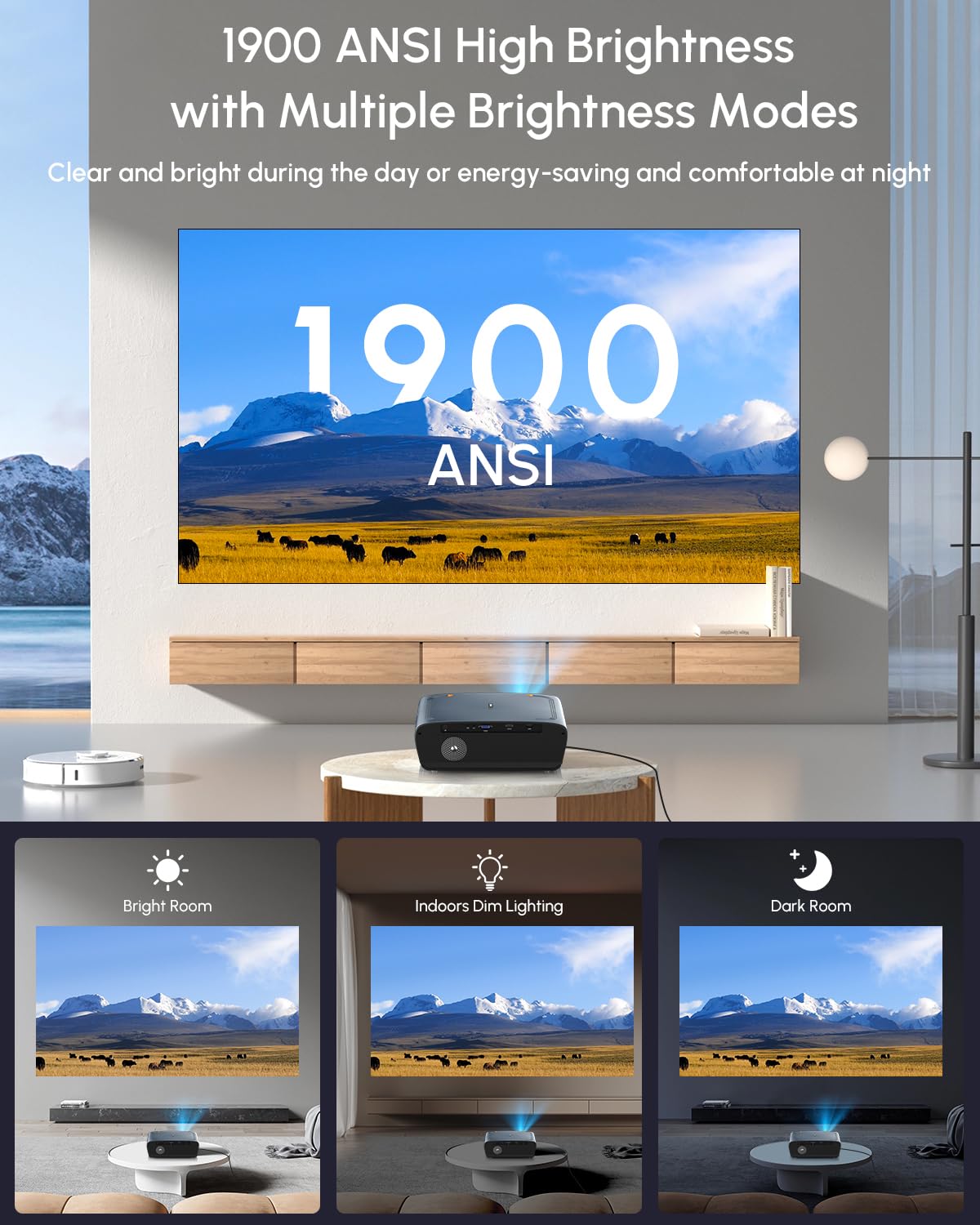 HD Smart Wi-Fi Portable Projector Android 5000+ Apps, 7000Lumen LCD Bluetooth Movie Projectors Home Entertainmen,Compatible with HDMI USB VGA Netflix Prime Video Wireless Cast Smartphone Projector