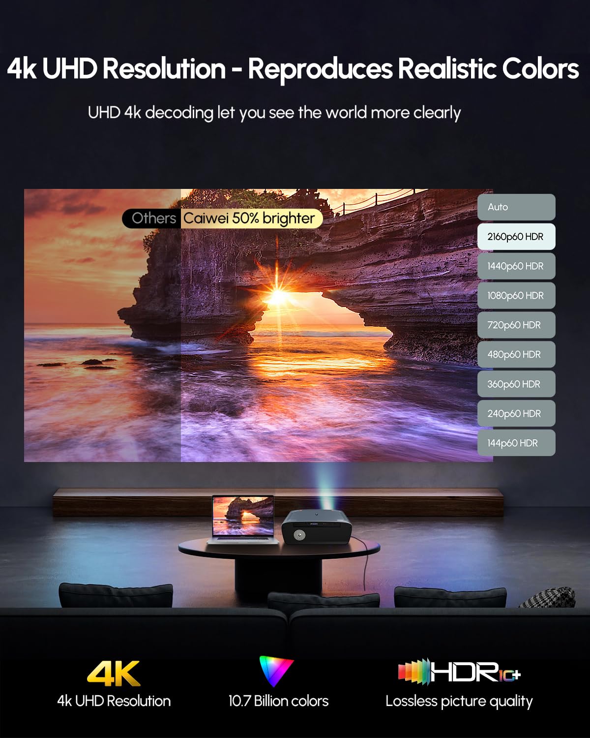 HD Smart Wi-Fi Portable Projector Android 5000+ Apps, 7000Lumen LCD Bluetooth Movie Projectors Home Entertainmen,Compatible with HDMI USB VGA Netflix Prime Video Wireless Cast Smartphone Projector