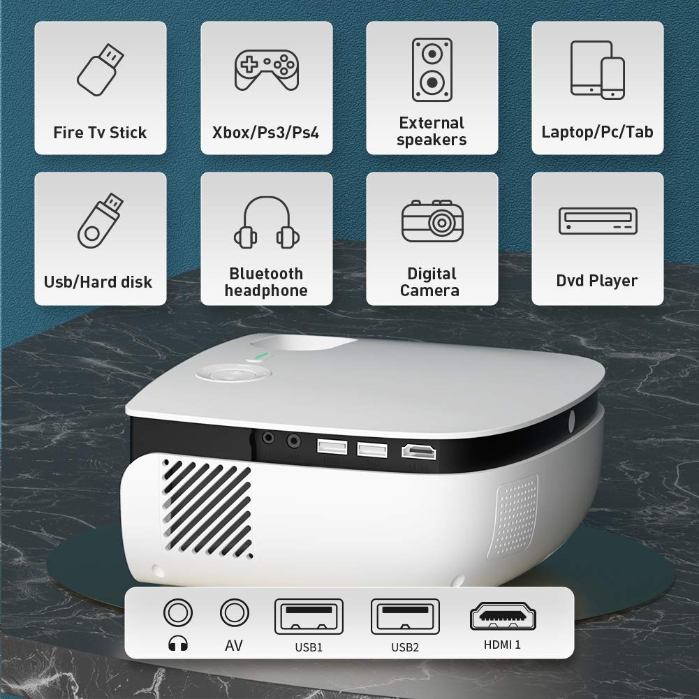 Wimius Mini Projector with WiFi and Bluetooth,240” Display&1080P Full Hd Enhanced Suport,Portable Phone Movie Projector for Outdoor Movie Night, Compatible with Tv Stick/ PC/PS5/IOS/Android