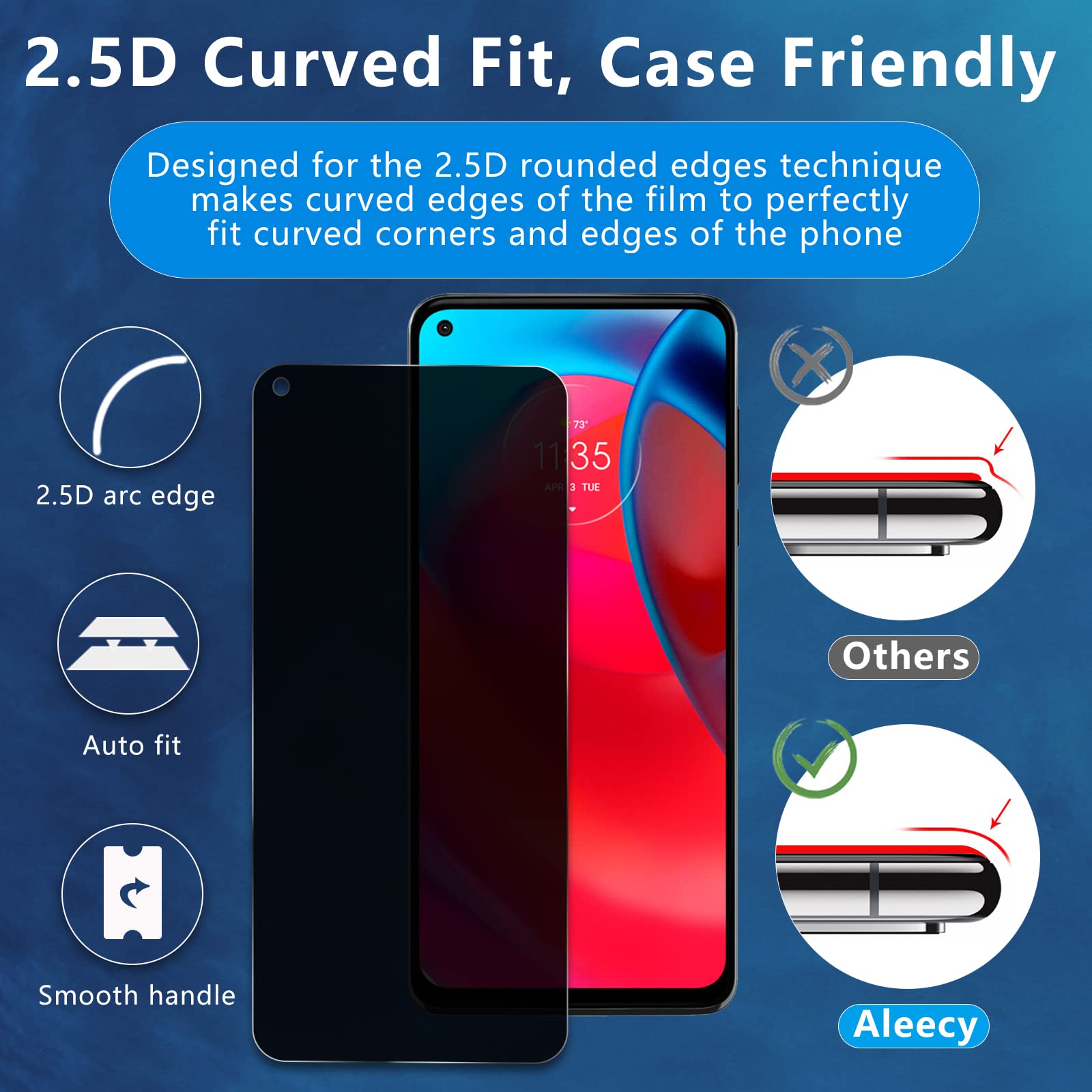 (2+2pack)Compatible for Moto G Stylus 5G 2021 Privacy Screen Protector(2 Pack) and 2 Pack Tempered Glass Camera Lens Protector,Precise Cutout,Bubble Free,easy installation,9H Hardness HD,Tempered
