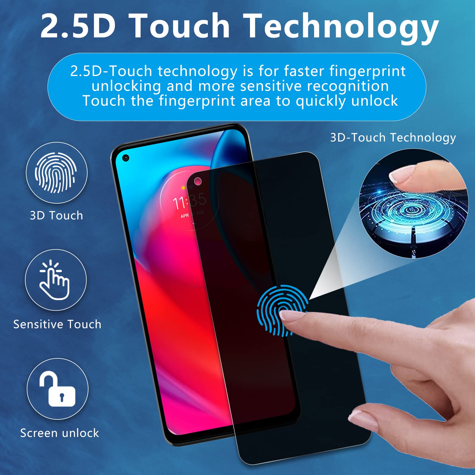 (2+2pack)Compatible for Moto G Stylus 5G 2021 Privacy Screen Protector(2 Pack) and 2 Pack Tempered Glass Camera Lens Protector,Precise Cutout,Bubble Free,easy installation,9H Hardness HD,Tempered