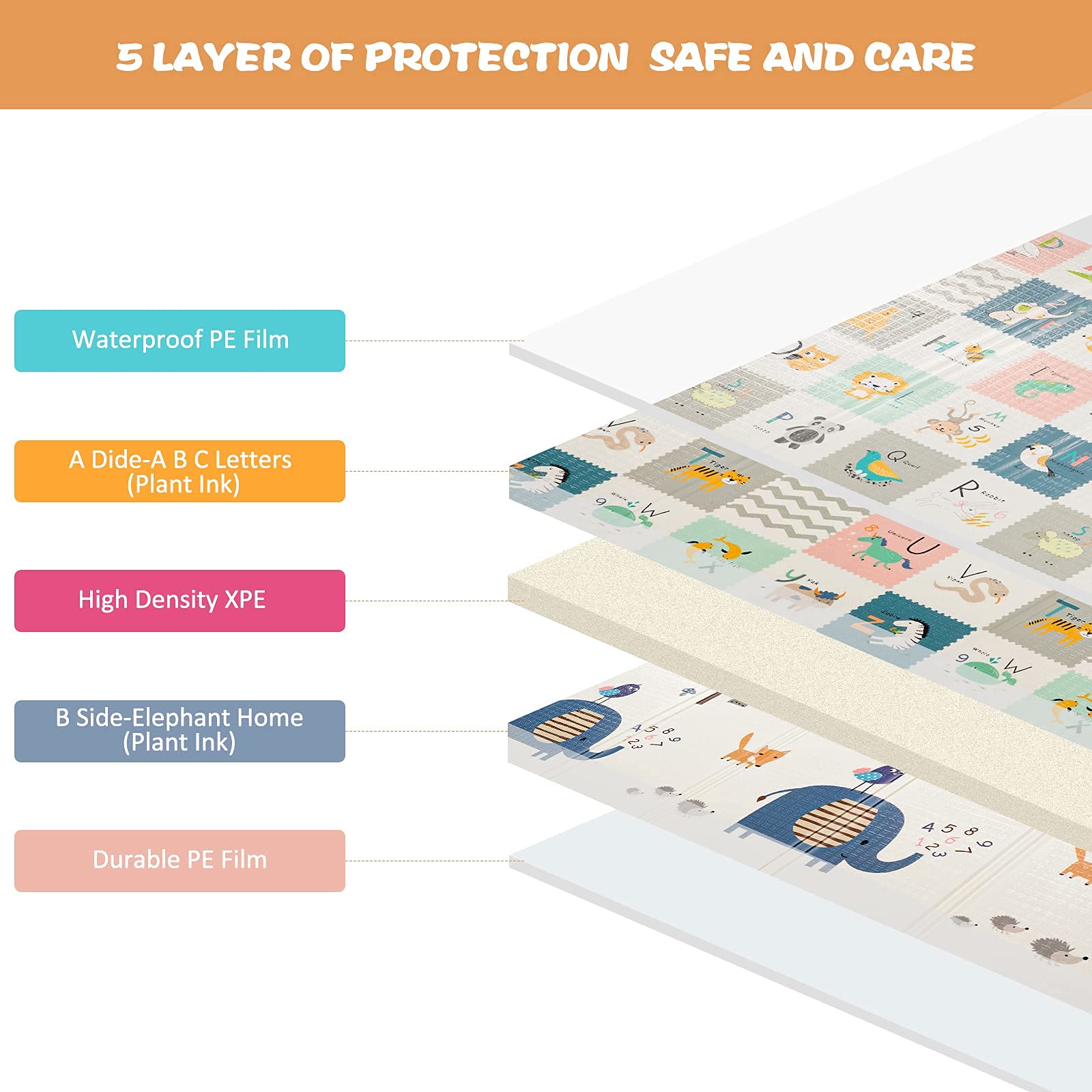 Sensory & Learning Baby Play Mat,Extra Large Baby Crawling mat,Waterproof & Foldable,Reversable Baby Floor Mat (Letter)