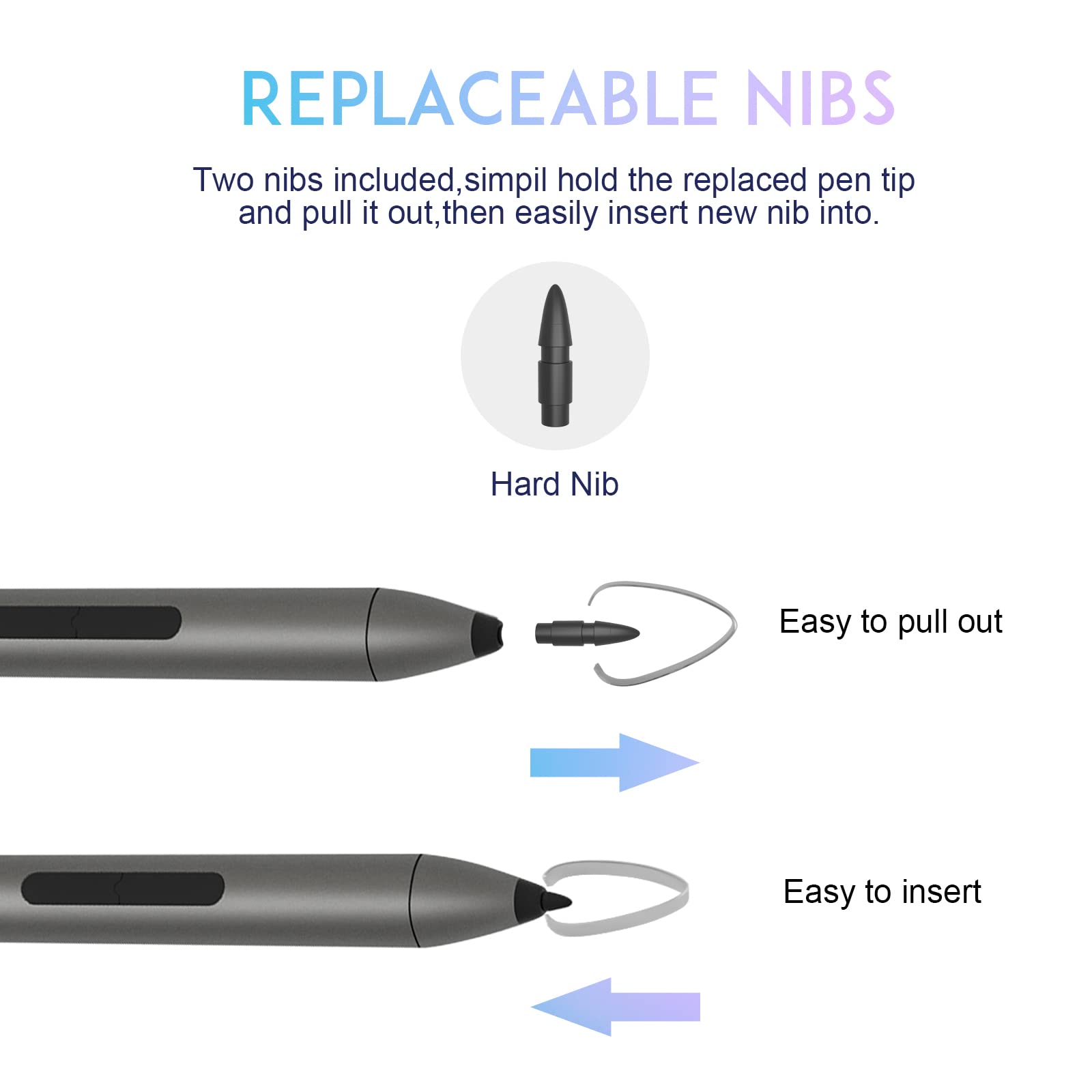 Genuine Digital Stylus Pen for HP Envy x360/Pavilion x360/Spectre x360 2-in-1 Touch Screen Laptops, Support MPP 1.51 Tilt Pen with 1024 Pressure Sensitivity