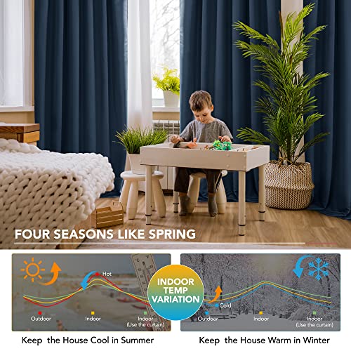 Deconovo Blackout Curtains for Bedroom, Back Tab Curtains with Black Liner, Thermal Insulated Drapes, Noise Cancelling Drapes for Living Room, Navy, 52W x 84L Inch, 2 Panels