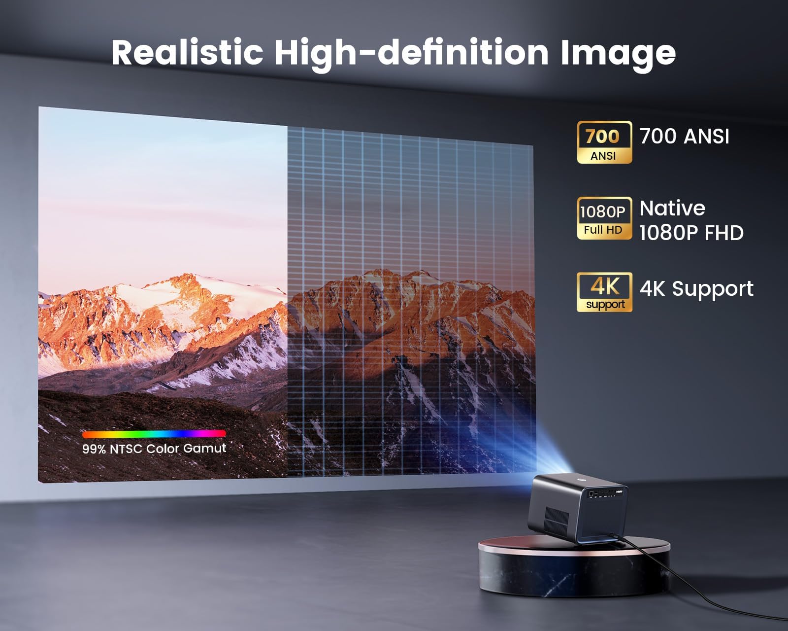 Projector, WiMiUS 2023 Newest 5G WiFi Bluetooth Projector, 480 ANSI Lumens Full HD 4K Projector Support 4P/4D Keystone, 50% Zoom, Bluetooth 5.2 Outdoor Video Projector for PC Smartphone USB (200000H)