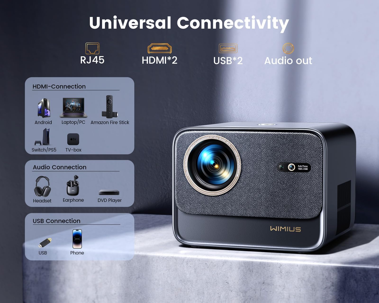 Projector, WiMiUS 2023 Newest 5G WiFi Bluetooth Projector, 480 ANSI Lumens Full HD 4K Projector Support 4P/4D Keystone, 50% Zoom, Bluetooth 5.2 Outdoor Video Projector for PC Smartphone USB (200000H)