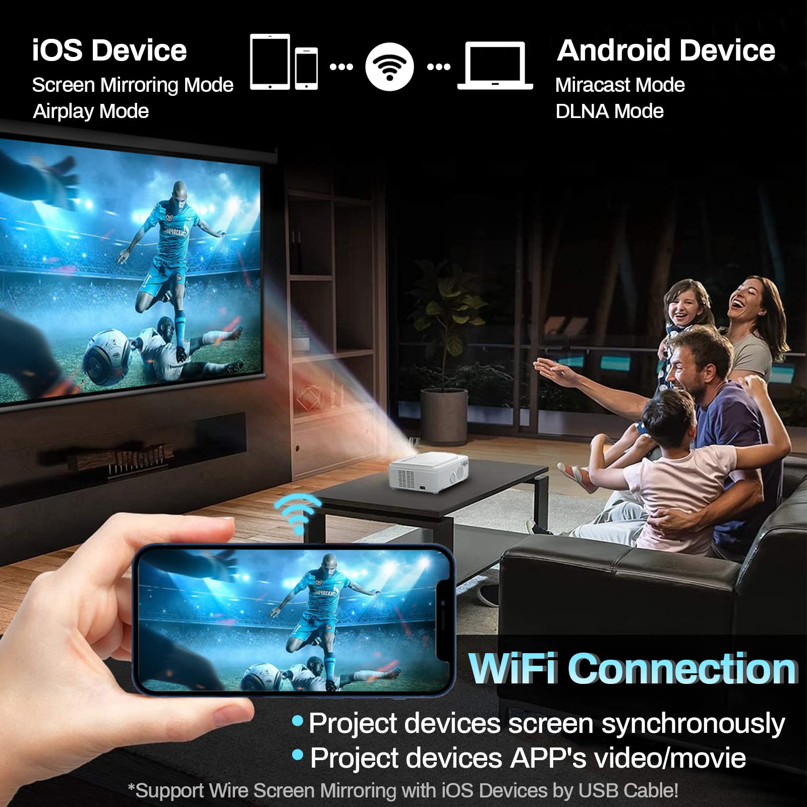 Native 1080P WiFi Bluetooth Projector Built in DVD Player, MINLOVE Full HD Portable Projector, Mini Video Movie Projector for Outdoor, Zoom & Sleep Timer Support, Compatible with TV/HDMI/VGA/AV/USB/TF