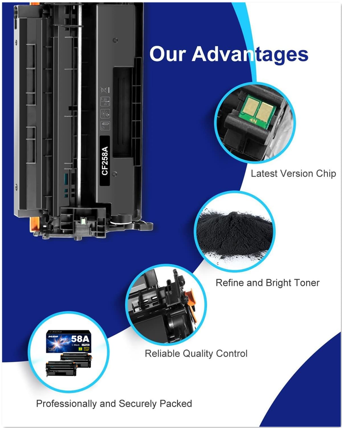 58A CF258A Toner Cartridge (with Chip) Replacement for HP 58A 58X CF258A CF258X Toner Cartridge Compatible with Laserjet Pro M404n M404dn M404dw MFP M428fdw M428dw M428fdn M404 M428 Toner (2 Black)