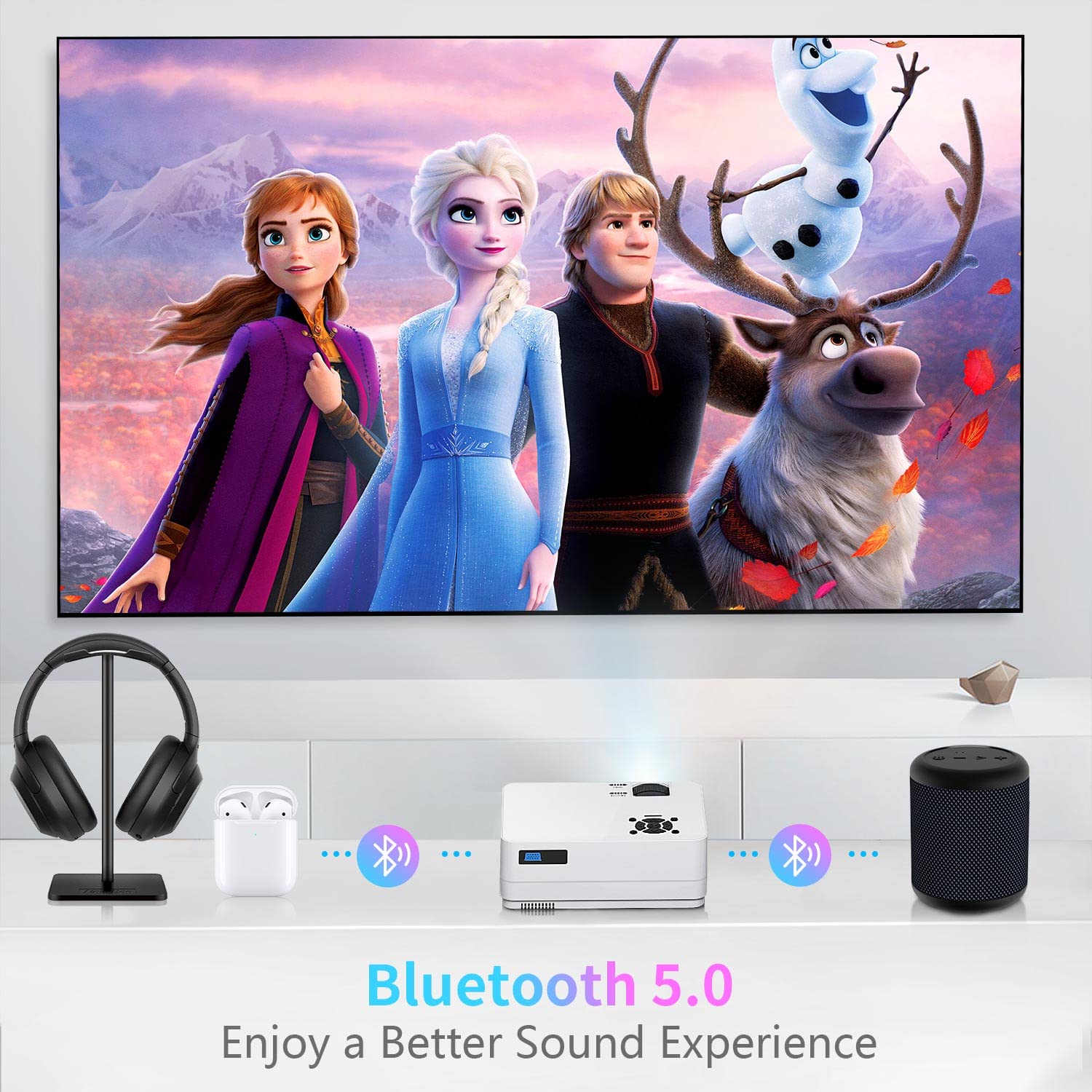 1080P HD Projector with WiFi and Bluetooth,Roconia 9800LM 4K Projector,300" Outdoor Movie Projector,Home Theater Video Projector Compatible with Laptop, HDMI, VGA, USB, iOS & Android Smartphone