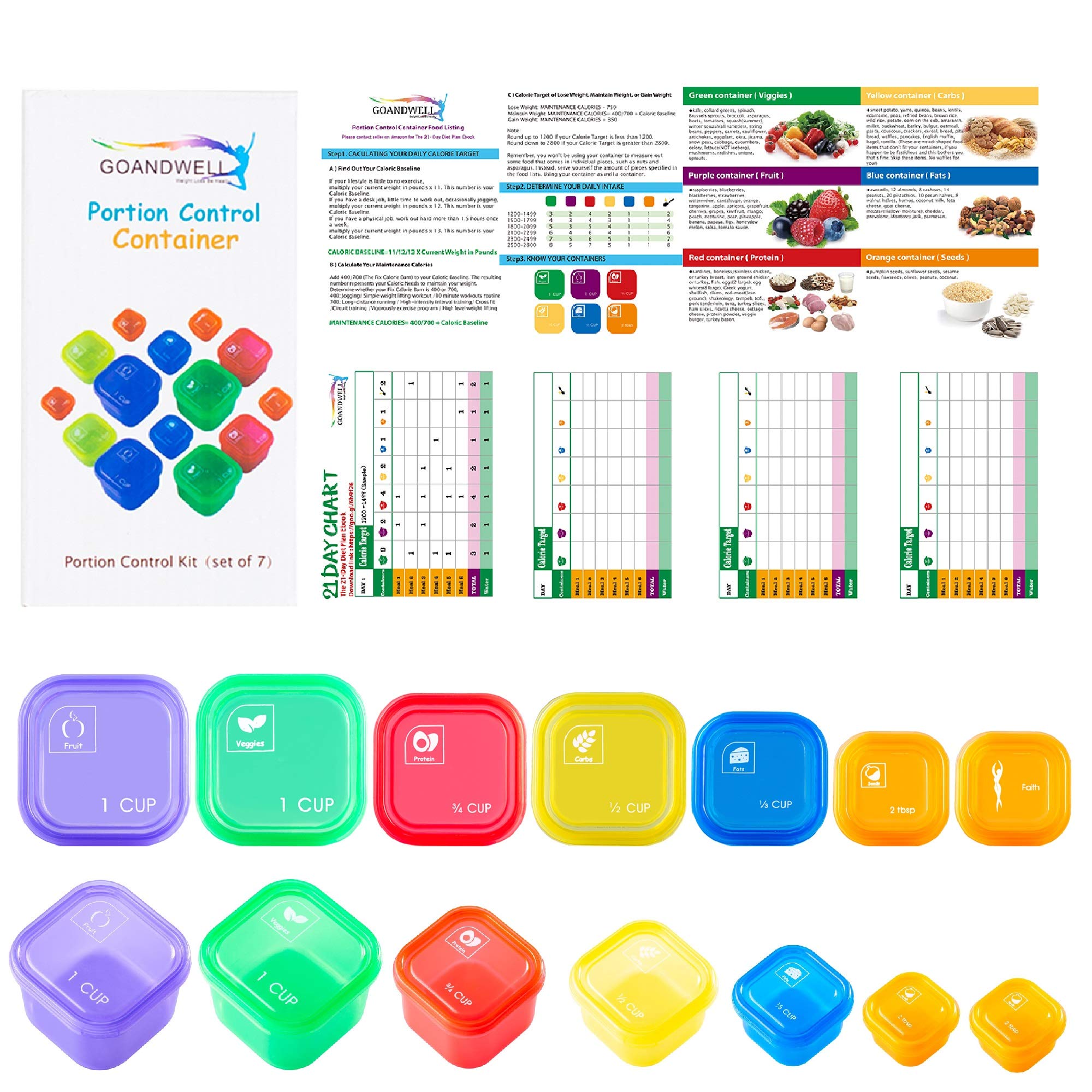 GOANDWELL Portion Control Container Kit for Weight Loss -21 Day Labeled Meal Food Containers - 21 Day Tally Chart with e-Book (7 Piece Labeled)