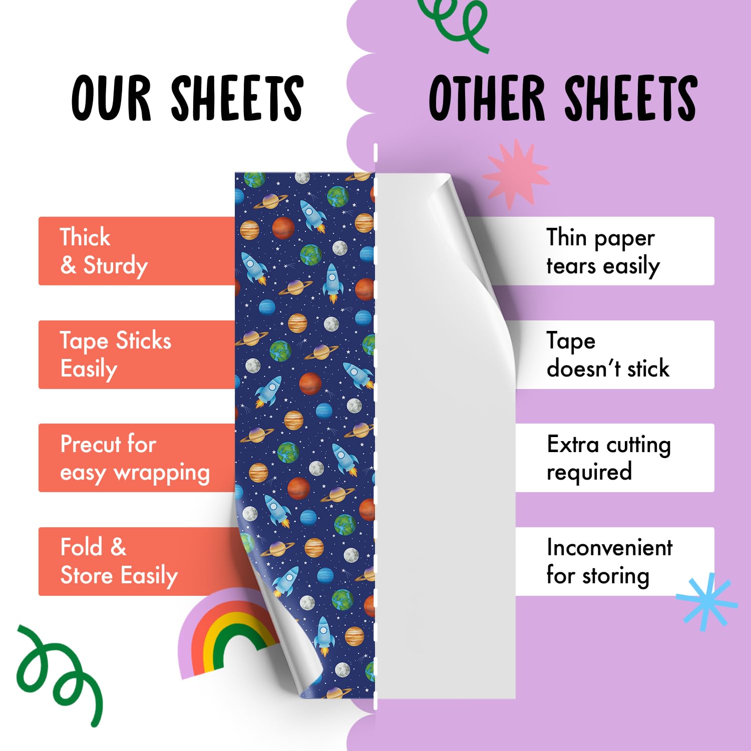 Wrapping Paper for Boys - Kids - Blue - Games (PLANETS IN SPACE)