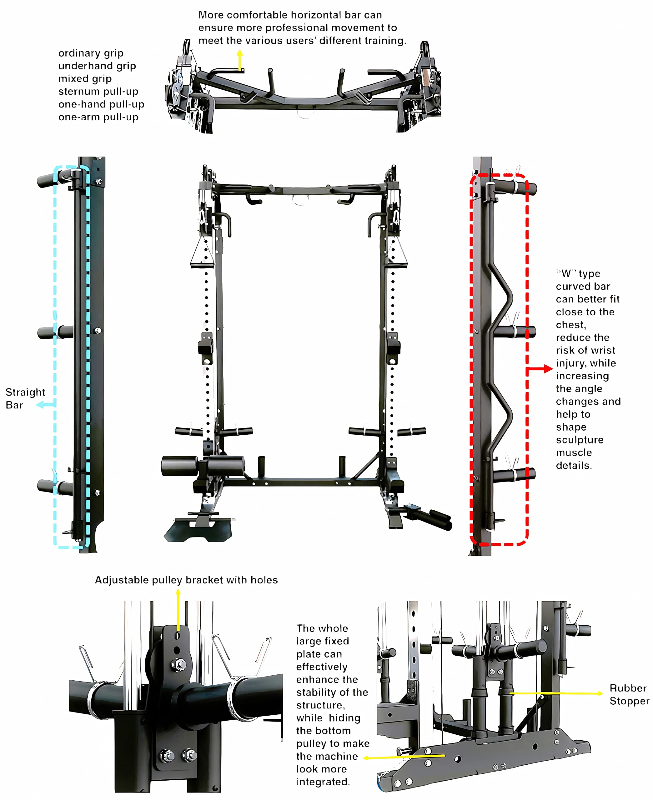 MiM USA Pro Master 1001, Smith Machine & Functional Trainer Home Gym, All-in-One Gym Machine, Adjustable Weight Bench, Preacher Curl & Complete Accessories