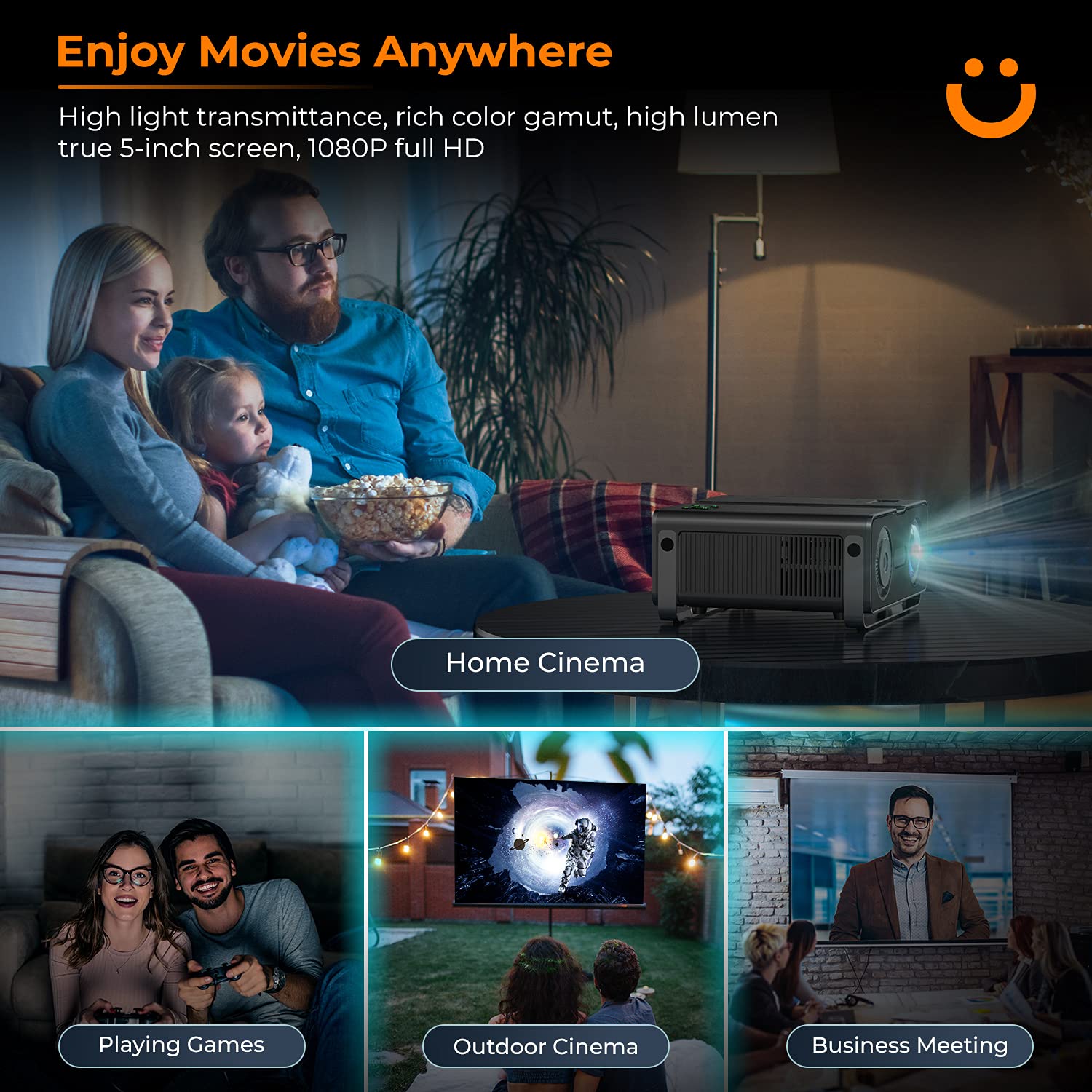 YABER Pro U10 5G WiFi Bluetooth Projector Full HD 1080P Projector Carry Bag Included Support 4K, 4D/4P Keystone&Zoom, Home Theater&Outdoor Video Projector for iOS/Android/PC/PPT/PS5
