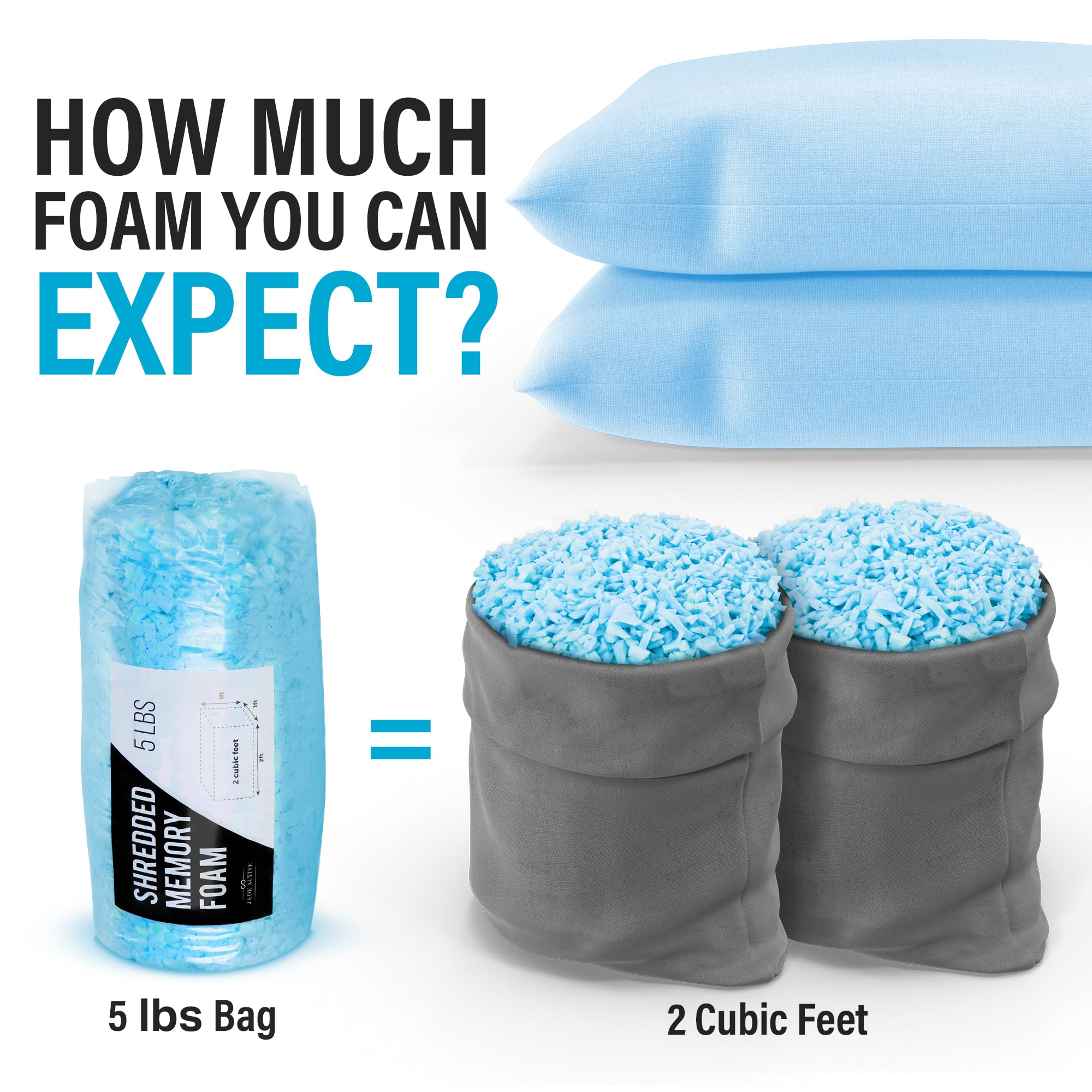 Jade Active Bean Bag Filler, 10 LBS Premium Bean Bag Booster Shredded Memory Foam, Soft Foam Stuffing for Dog Bed or Couch Cushion, Bean Bag Filling Even for Artwork