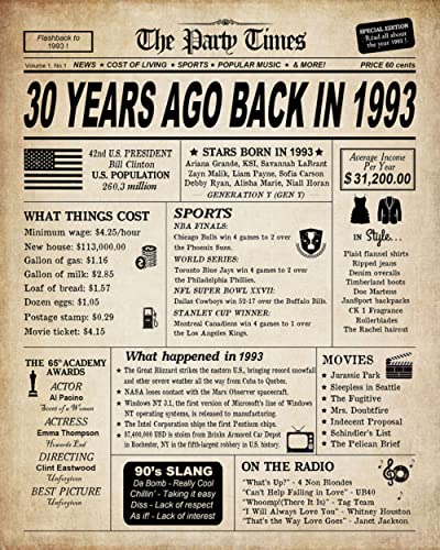 GIFTSFARM 30th Birthday Decorations for Women or Men, 30th Birthday Card, Classy Vintage Table Decor, Birthday Card Poster for Him or Her Turning 30 Years Old, Back in 1993 Print (8 x 10, UNFRAMED)