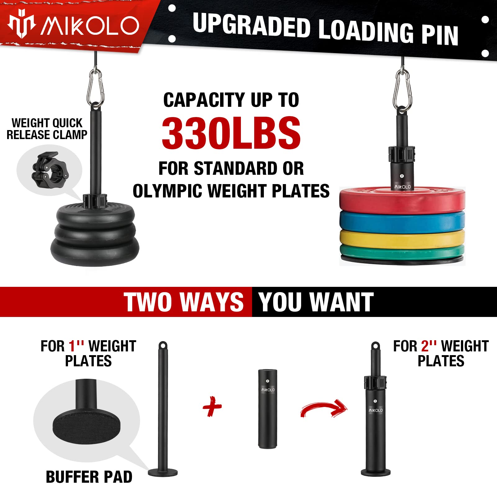 Mikolo Wall Mounted Squat Rack, Folding Power Rack with Lat Pulldown & Cable Crossover System, Power Cage with Pulley System and Training Attachments for Home Gym, Weight Capacity 1450LBS(Red)
