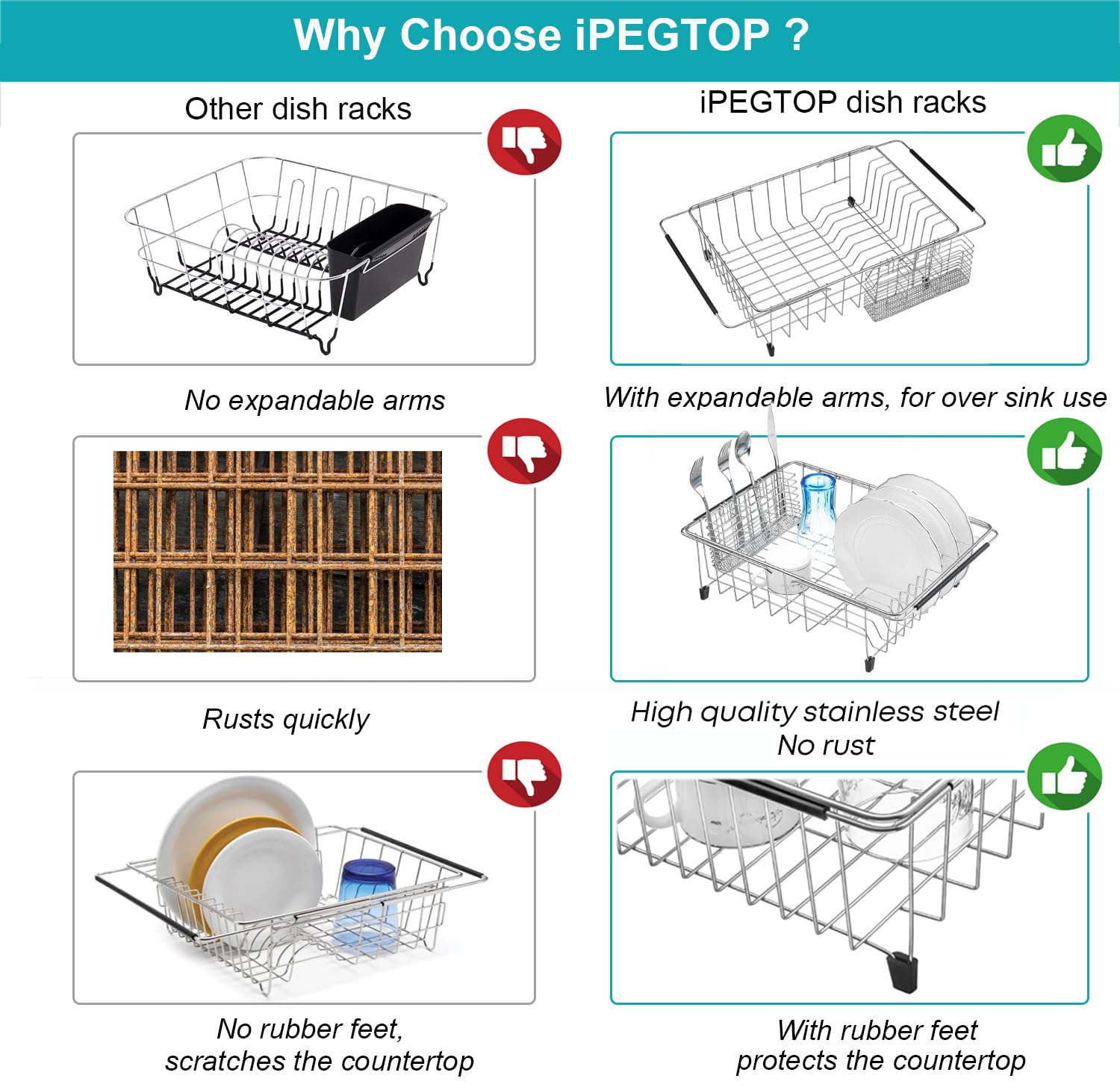 iPEGTOP Expandable Deep Large Dish Drying Rack and Utensil Cutlery Holder, Rustproof Stainless Steel Over Sink Dish Rack Basket Shelf, Dish Drainer in Sink or On Counter