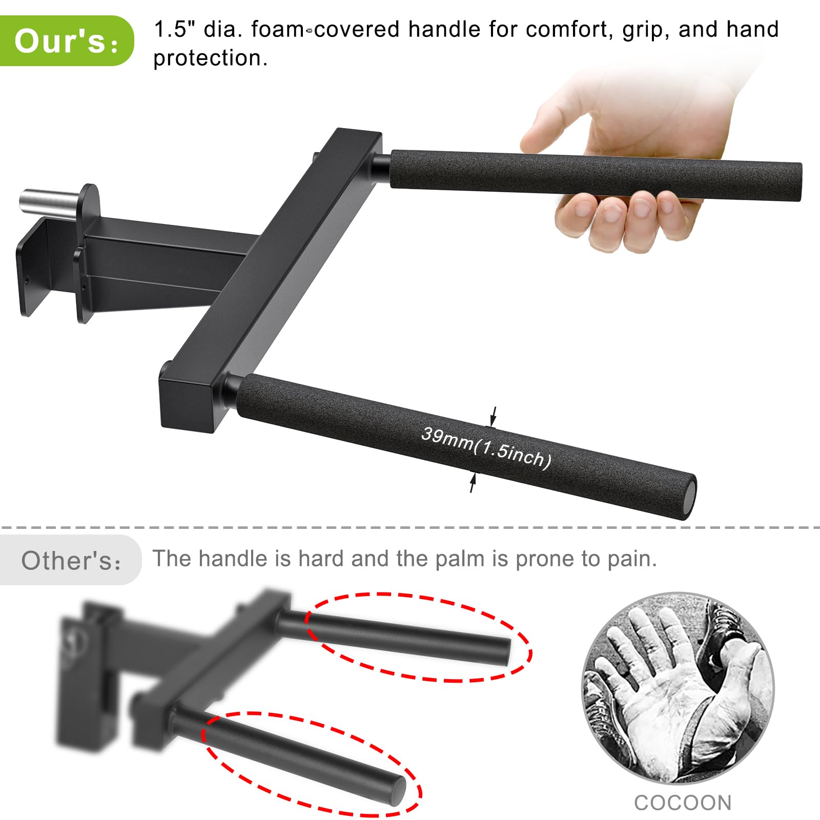 Kipika Y-Shaped Dip Bar for 2" x 2" Power Cage with 5/8" or 1" Hole - Dip Bar Attachments for Home Gym - Heavy Duty Power Rack Attachments - 2" x 2" Squat Rack Accessories for Strength Training